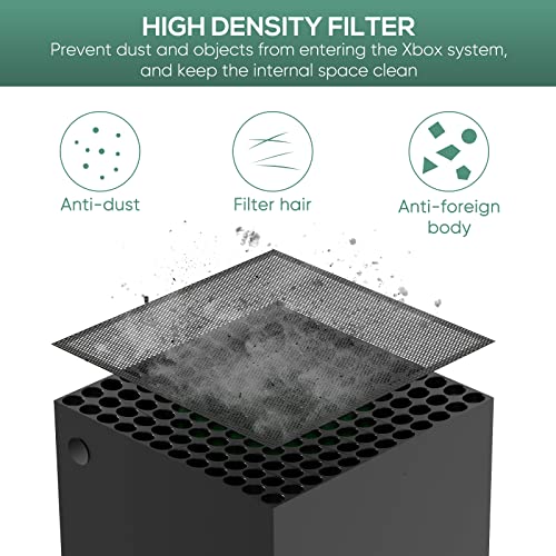 FASTSNAIL Dust Proof Cover for Xbox Series X, Dust Filter Cover Kit Compatiable with Xbox Series X, Include 2 Pack PVC Mesh Filter Cover and 4 Rubber Thumb Grip Cover
