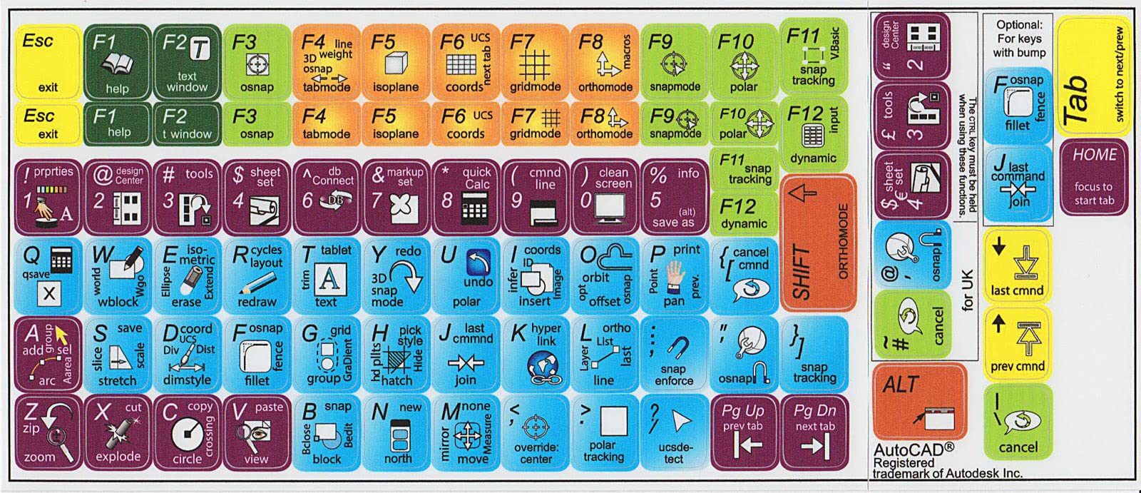 New AUTODESK AUTOCAD Labels Decals for Keyboard Laminated Stickers