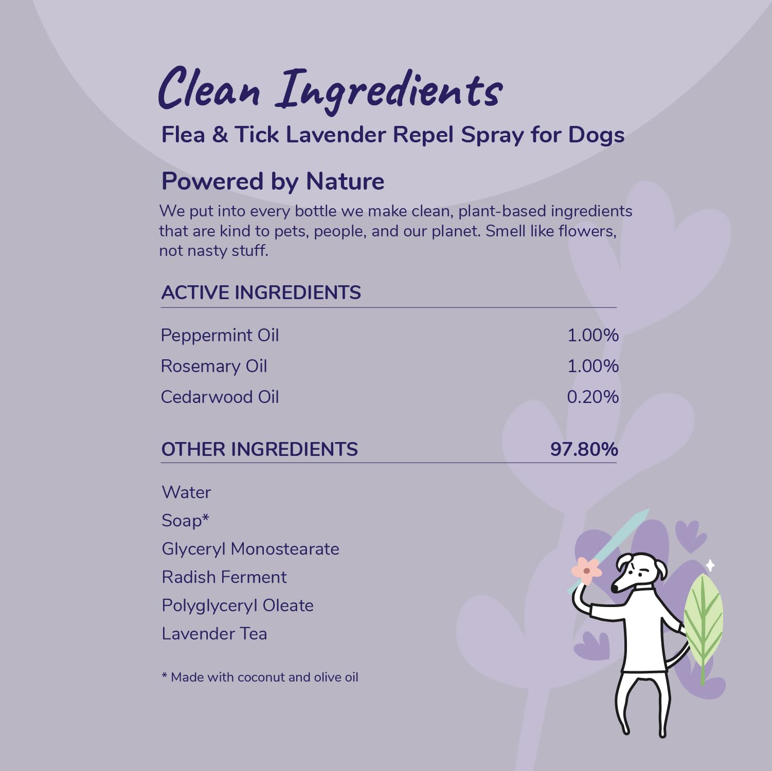 kin+kind Flea and Tick Spray and Shampoo Kit- Shampoo and Spray Set- Shampoo for Dogs, Spray for Dogs- for Tick and Flea Control Shampoo and Repel Spray- Lavender, 12 oz Each