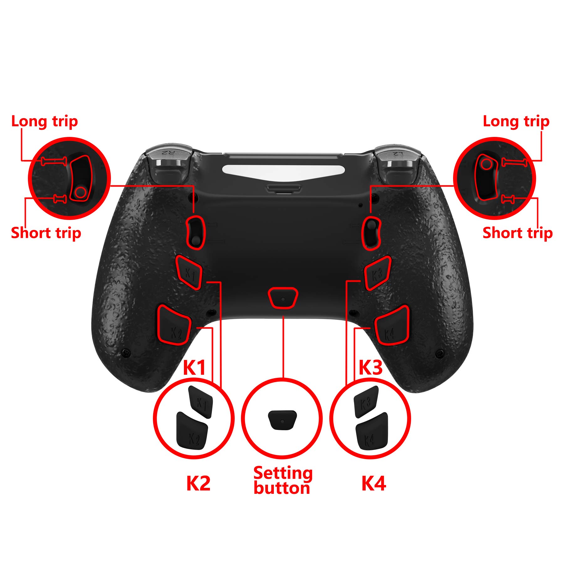 eXtremeRate The Great Wave Decade Tournament Controller (DTC) Upgrade Kit for PS4 Controller JDM-040/050/055, Upgrade Board & Ergonomic Shell & Back Buttons & Trigger Stops - Controller NOT Included