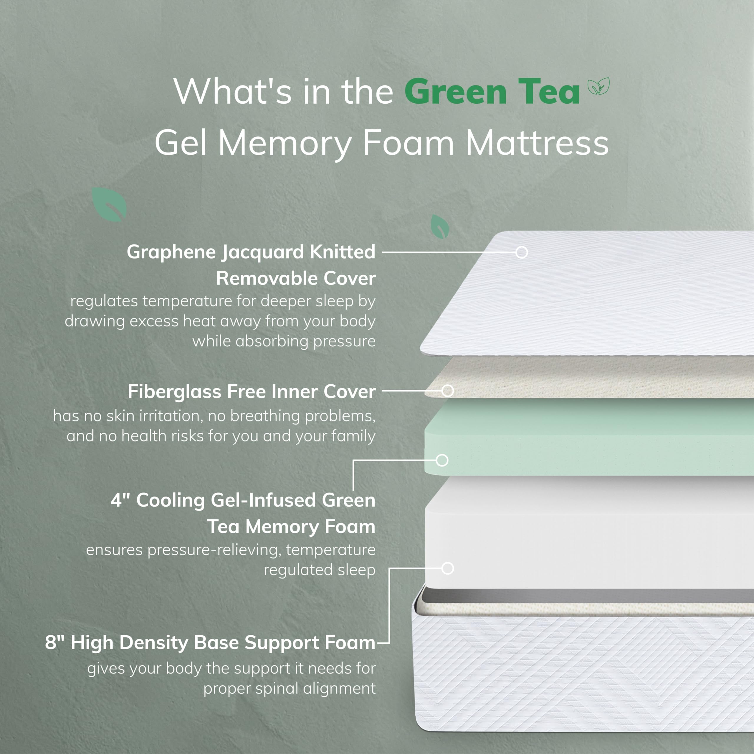 EGO White 12 inch King Memory Foam Mattress, Gel Green Tea Mattress Bed in a Box, Made in USA, CertiPUR-US Certified, 76"x80", Medium Firm