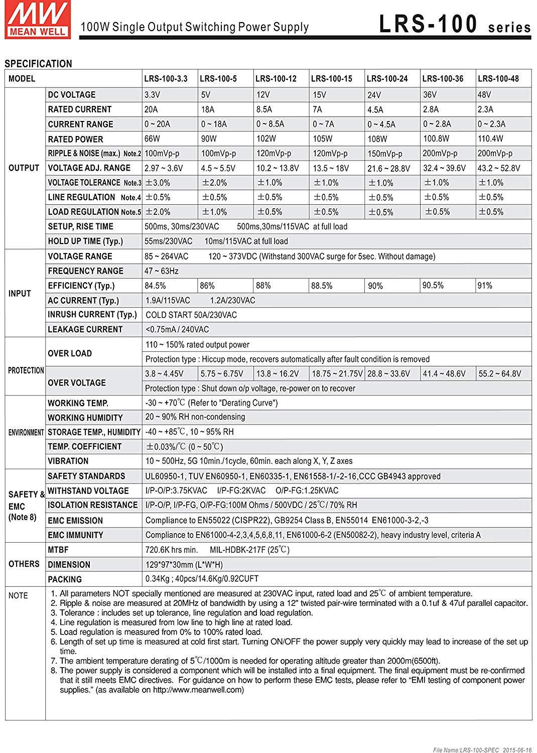MEANWELL Switching Power Supplies 90W 5V 18A, LRS-100-5