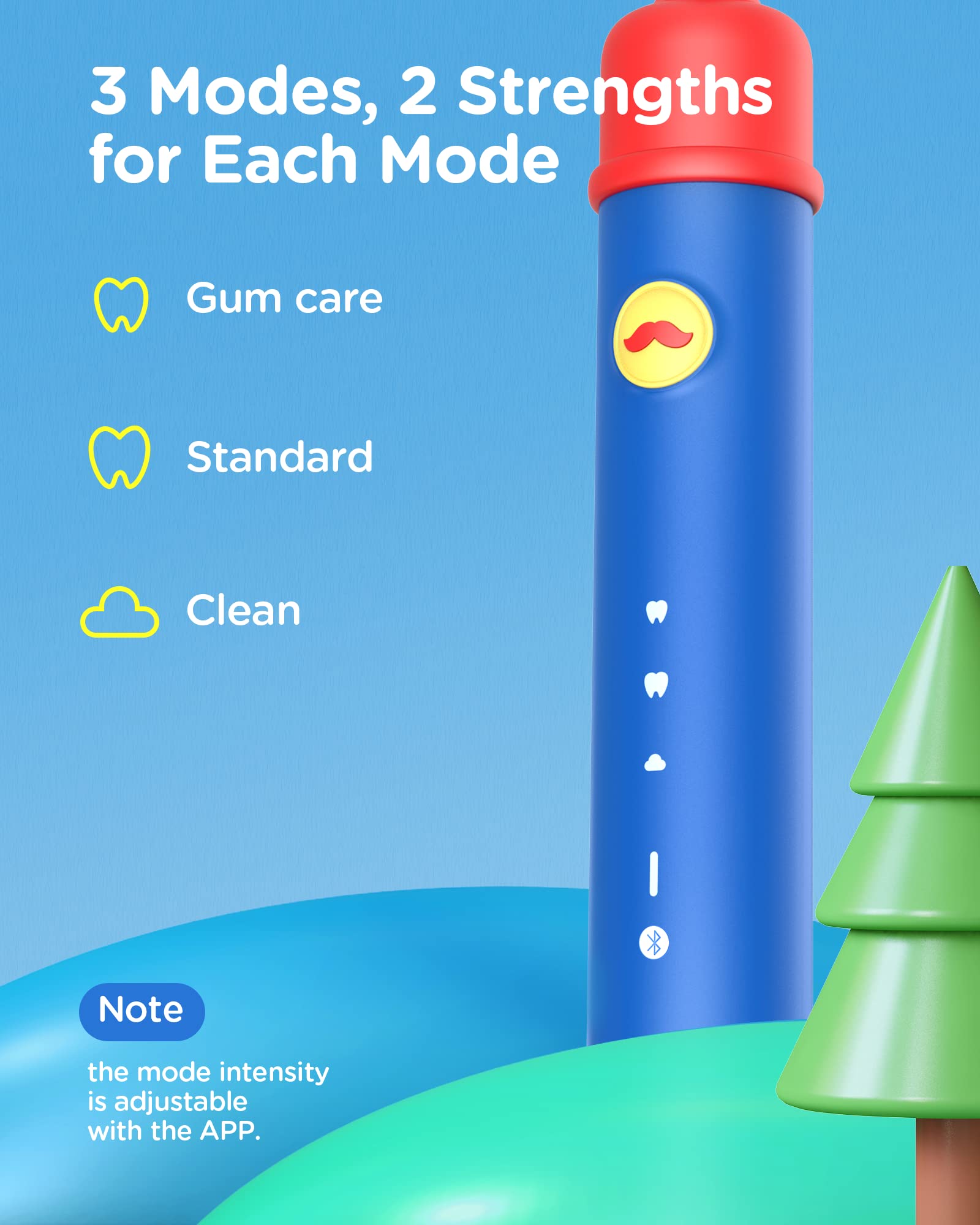 Bitvae Toothbrush and Water Flosser Combo, 3 Modes and 6 Jet Tips Water Flosser for Adult, 3 Optional Modes and 4 Brush Heads Kids Electric Toothbrushes with Bluetooth App, Bule&Black Set
