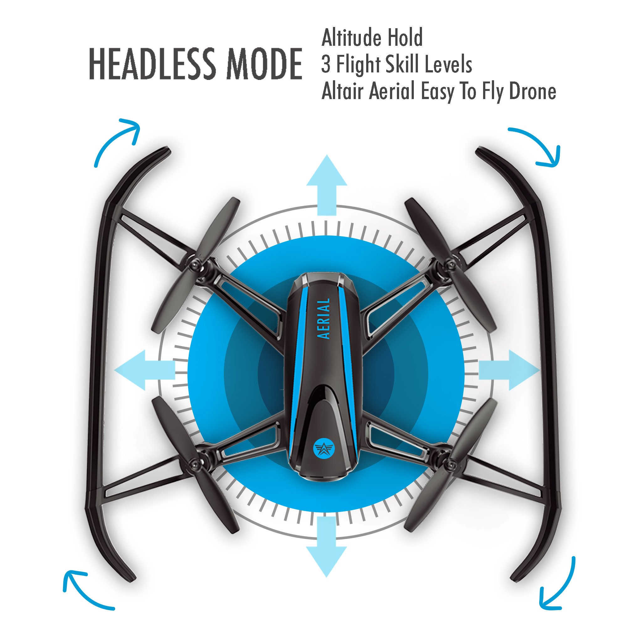 Altair #AA108 Camera Drone Great for Kids & Beginners | RC Quadcopter w/ 720p HD FPV Camera VR, Headless Mode, Altitude Hold, 3 Skill Modes, Easy Indoor Drone, 2 Batteries