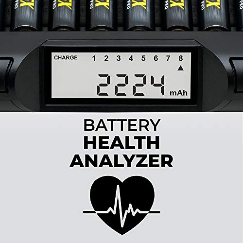 Powerex MH-C980 Turbo Charger Analyzer for AA/AAA Batteries