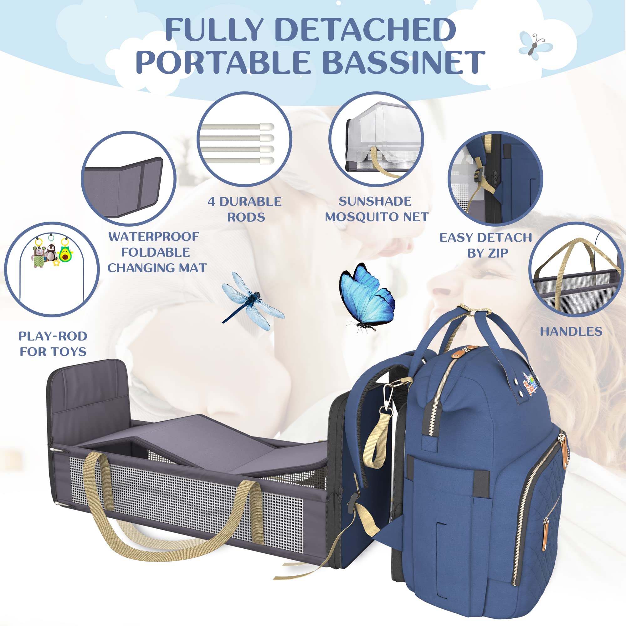 BABYDISE Baby diaper bag backpack (Blue)