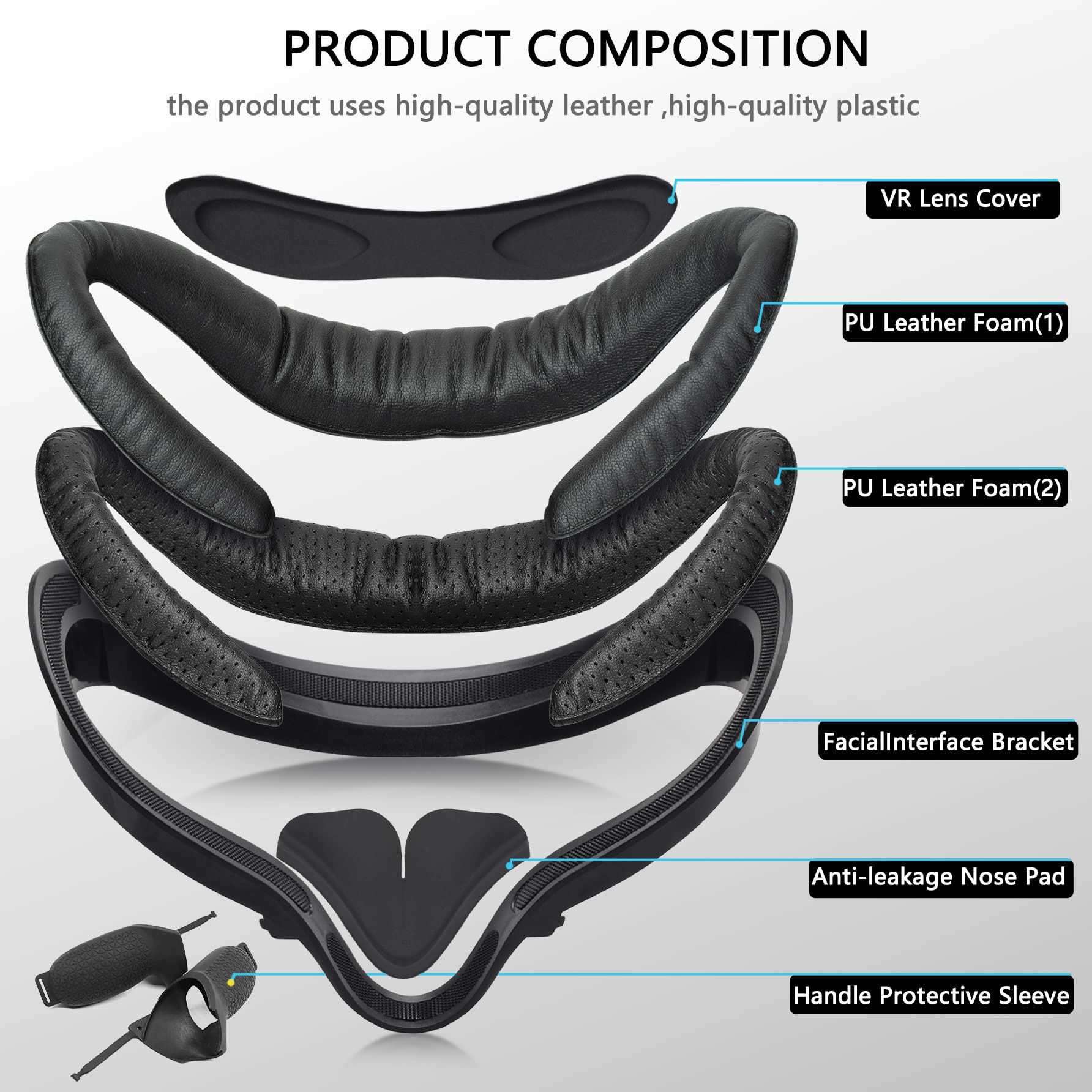 Gorliskl Facial Interface for Oculus Quest 2 ,Resilient VR Facial Vent Soft Interface Bracket &Anti-Leakage Light PU Leather Foam Face Cover Replacement Pad(Widened Version) Upgrade Accessories