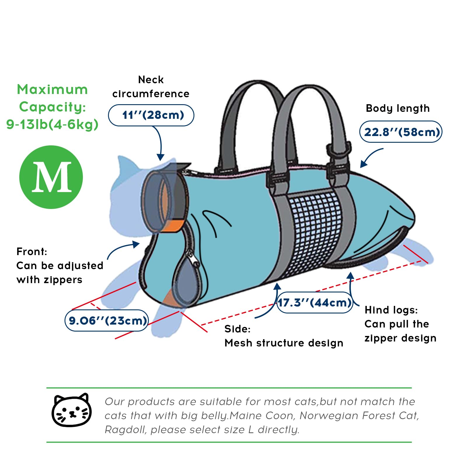 Cinf Cat Nail Clipping Cleaning Grooming Restraint Bag (Free Muzzle) No Scratching Biting for Bathing Nail Trimming Injecting Examining Blue,M