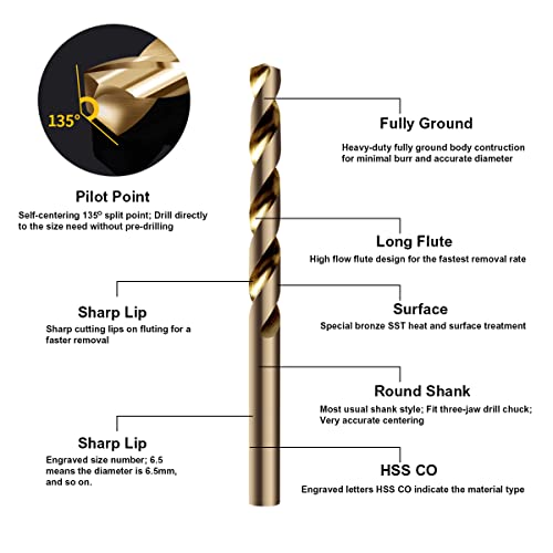 Cobalt Drill Bit Set - 19 Piece M35 Metric Cobalt Drill Bits with Storage Case - Perfect Drill Bits for Metal, Hardened & Stainless Steel, Cast Iron, and More!