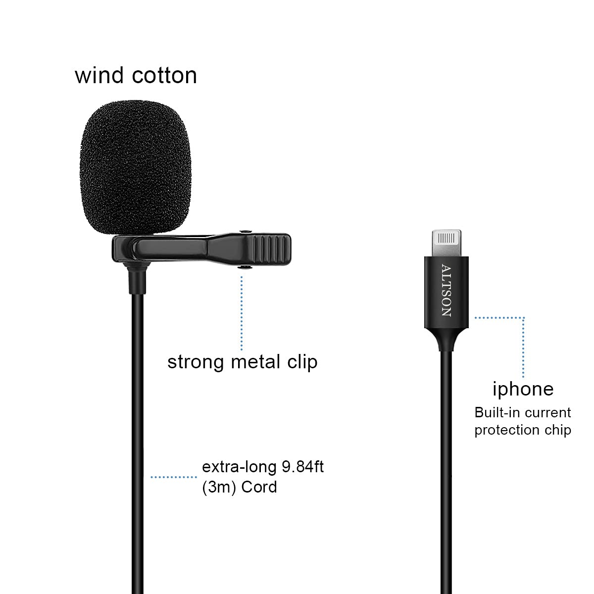 ALTSON Professional Lavalier Microphone for iPhone/Video Conference/Podcast/Voice Dictation/YouTube Grade Omnidirectional Phone Audio Video Recording Condenser Microphone (Black 4.94ft)