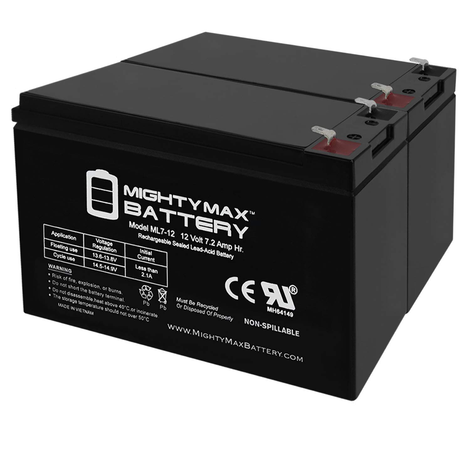 Mighty Max Battery 12V 7Ah Battery Replacement for Razor ZR350-2 Pack Brand Product