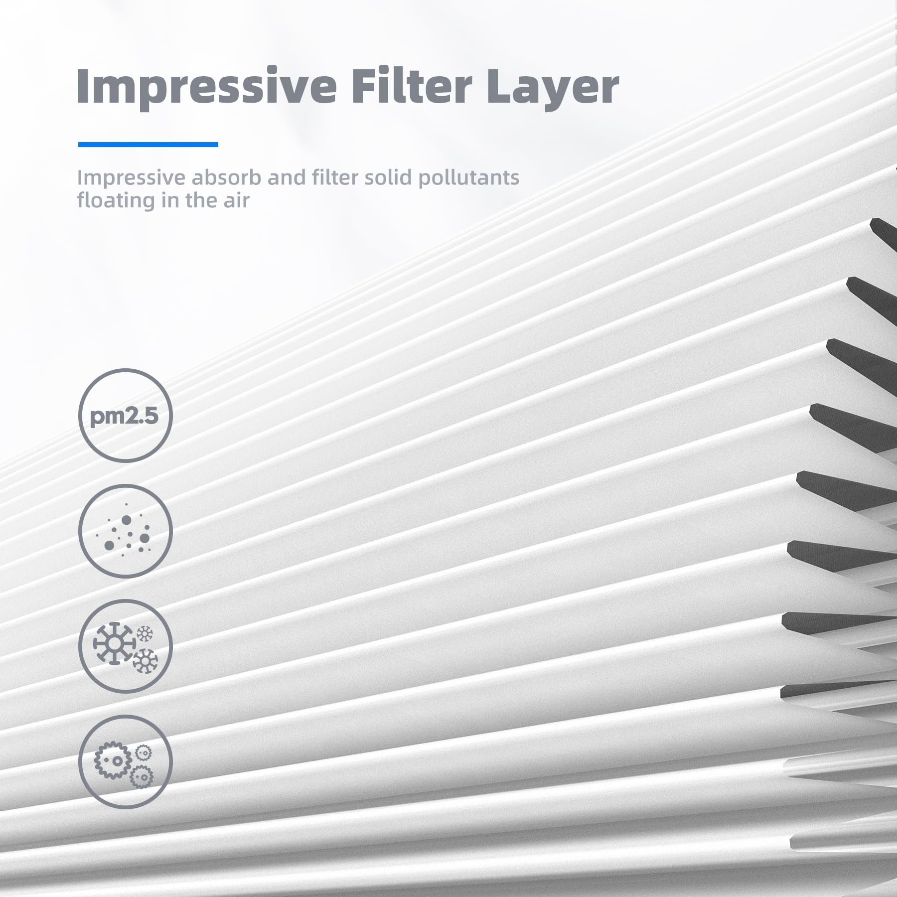 AROEVE Air Purifier with Two Filter(One Basic Version & One Pet Dander Version)