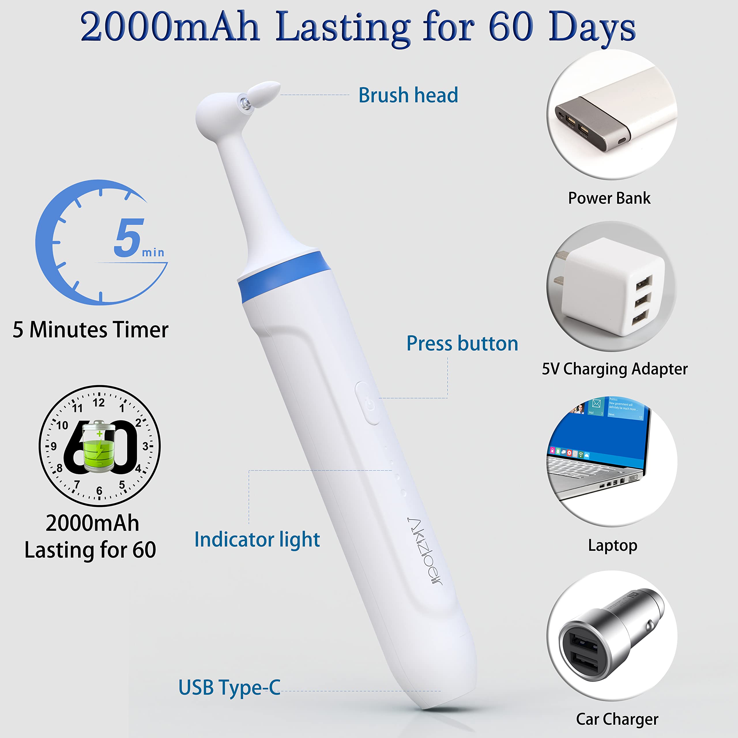 Akizbeir Electric Tooth Polisher, with 10 Replacement Heads, Household Dental Tartar Calculus Remover(White-Blue)