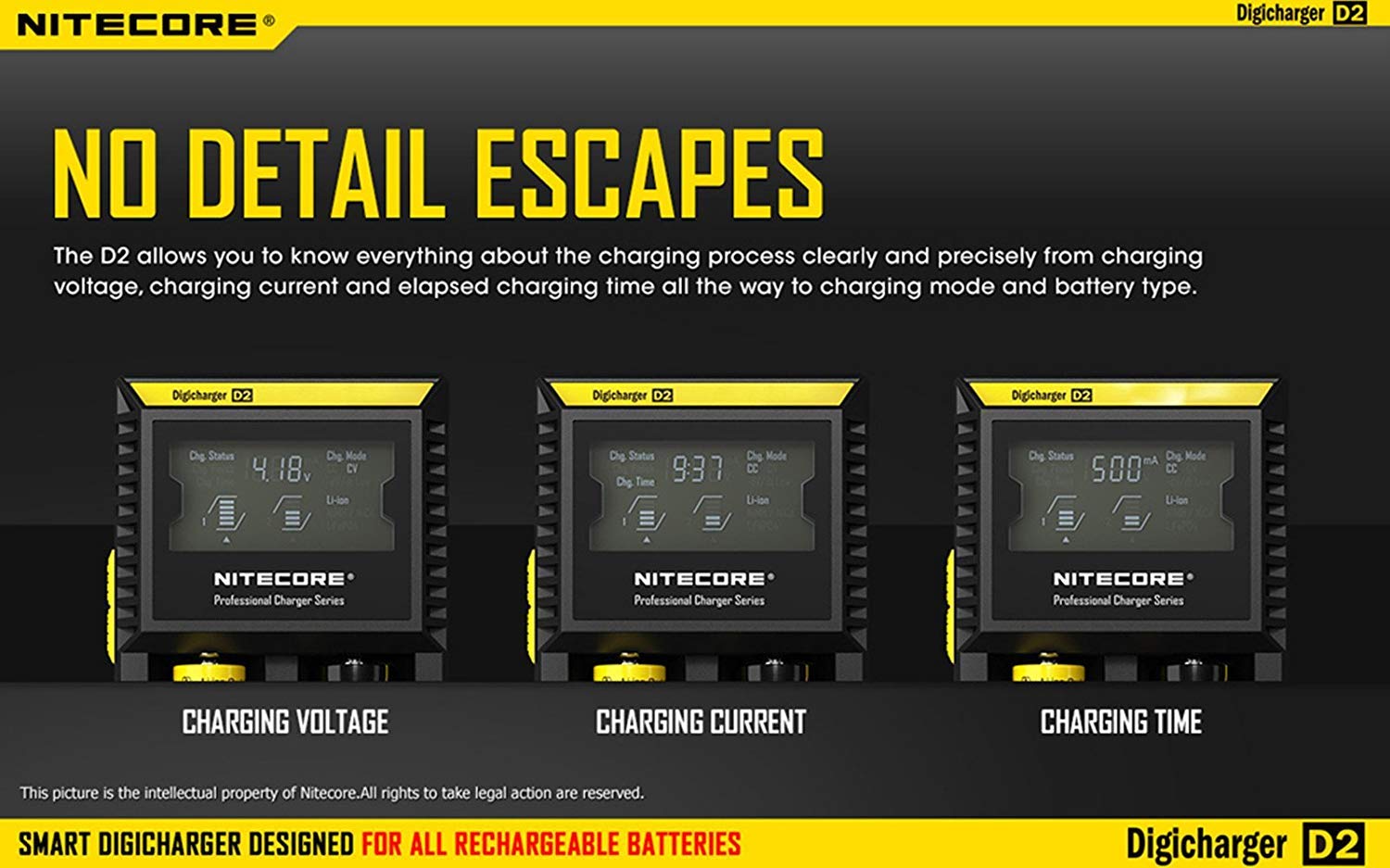Nitecore D2 Charger with LCD Display Universal Smart Charger For Rechargeable Batteries IMR/Li-ion/LiFePO4/Ni-MH/Ni-Cd
