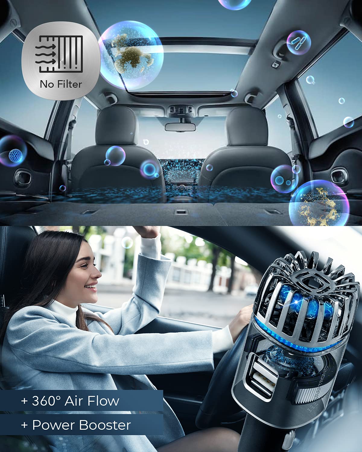 Craftronic 2.0 Ionic HEPA Car Air Purifier - (5.6 million of Negative Ions) Remove Cigarette Smoke & Allergens, Bacteria, Pollutants, Gases (VOCs) + Anti-Microbial Deodorizer Freshener (Silver)