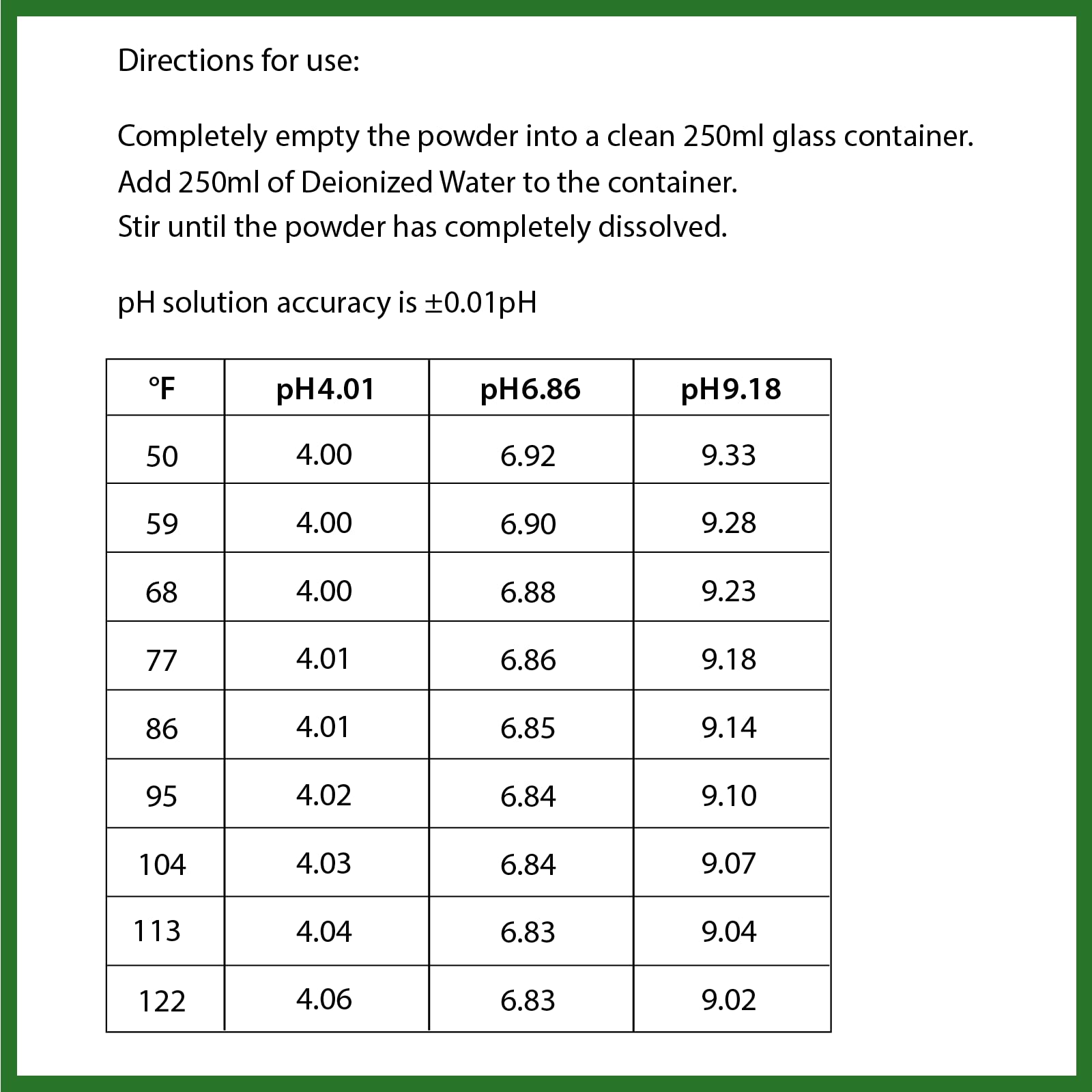 pH Meter recalibration Buffer Powders. Includes 5 Each of: pH 4.00, pH 6.86, and pH 9.18. 15 Pack Total. Each Pack Makes 250ml of Buffering Solution.