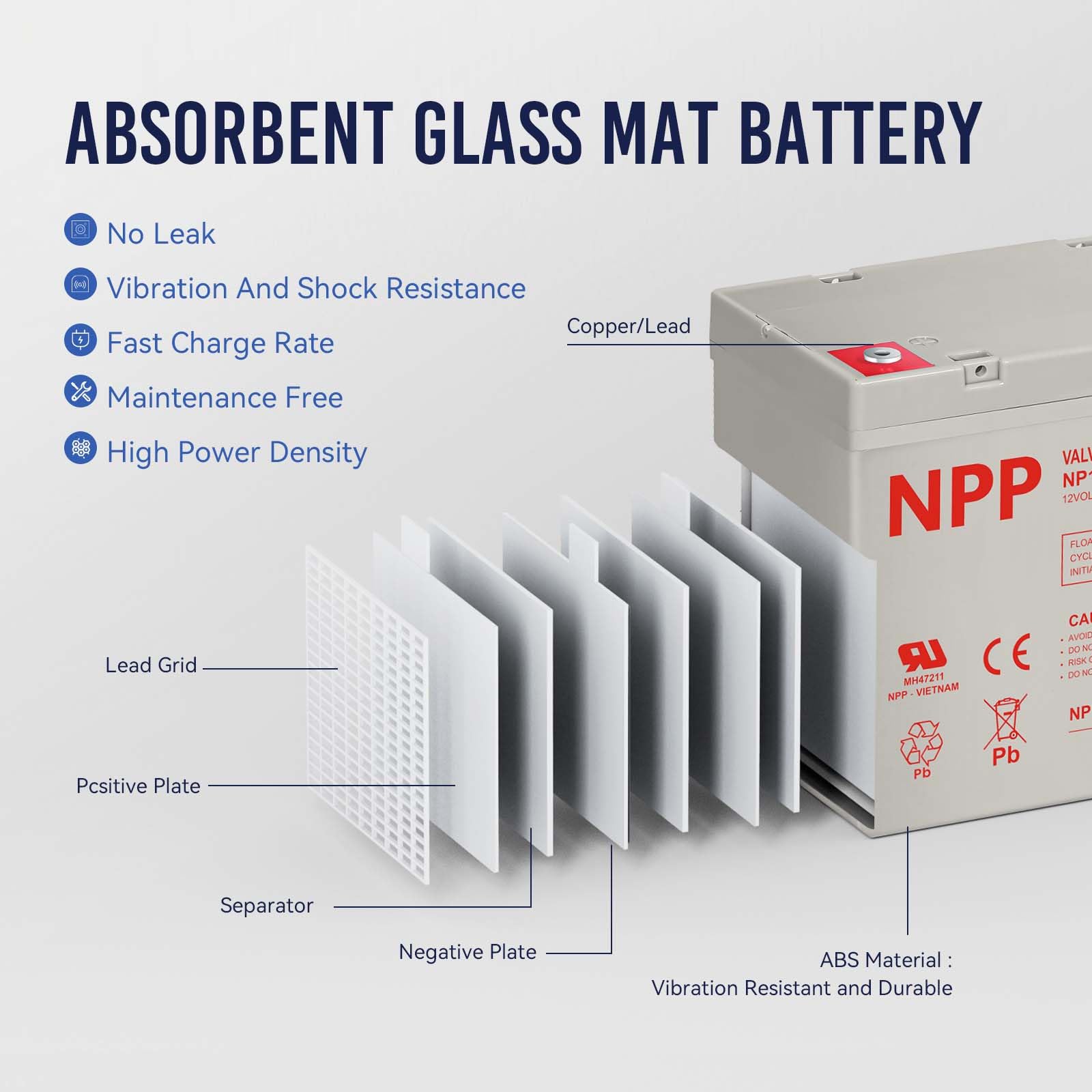 NPP 12V 55Ah SLA AGM Rechargeable Battery with T14(M6) Terminal, Deep Cycle Replacement Lead Acid Battery for Electric Wheelchair, Mobility Scooter, Jazzy Select, Off-Grid Solar System