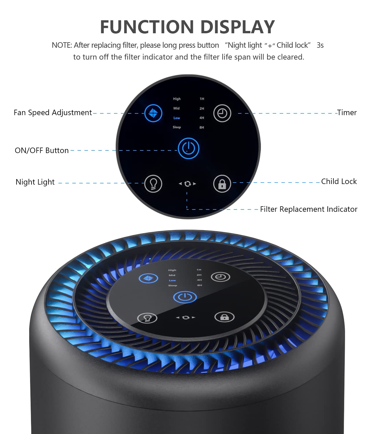 HEPA Air Purifiers for Home with UV Light, WeGuard AP-T10 H13 True HEPA Filter Removes Hair, Dander, Dust, Bacteria, Viruses, Smoke, Mold, Pollen, Allergens, Odor, Quiet Mode, Ozone Free