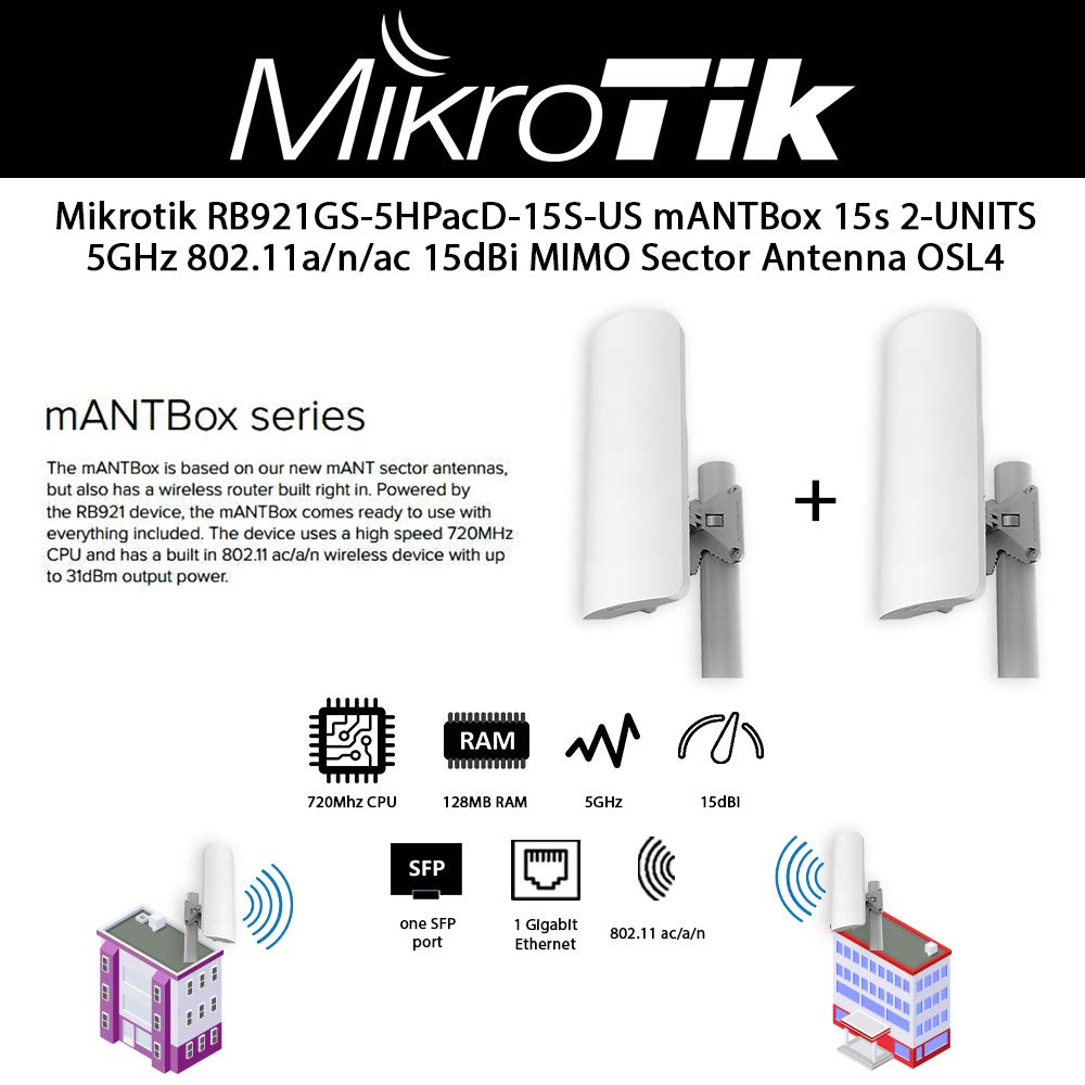 Mikrotik mANTBox 15s 2-UNITS Built-in 5GHz 11a/n/ac 15dBi Sector Antenna OSL4
