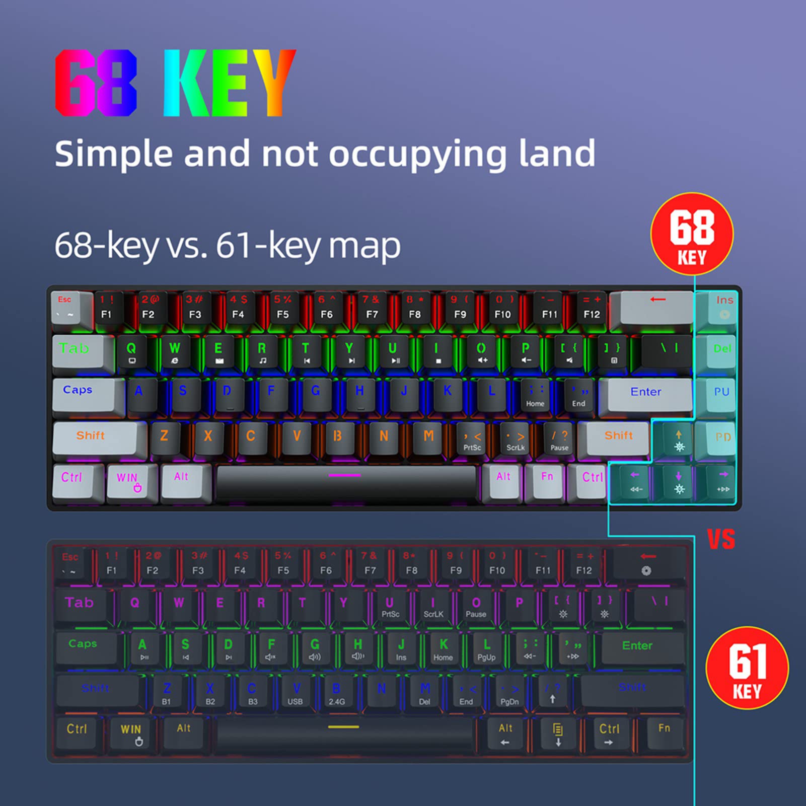 Horoper Computer Mechanical Keyboard, Mechanical Keyboard 68‑Key Red Shaft Green Shaft Dual Color RGB Backlit Gaming Mechanical Keypad (Gray)