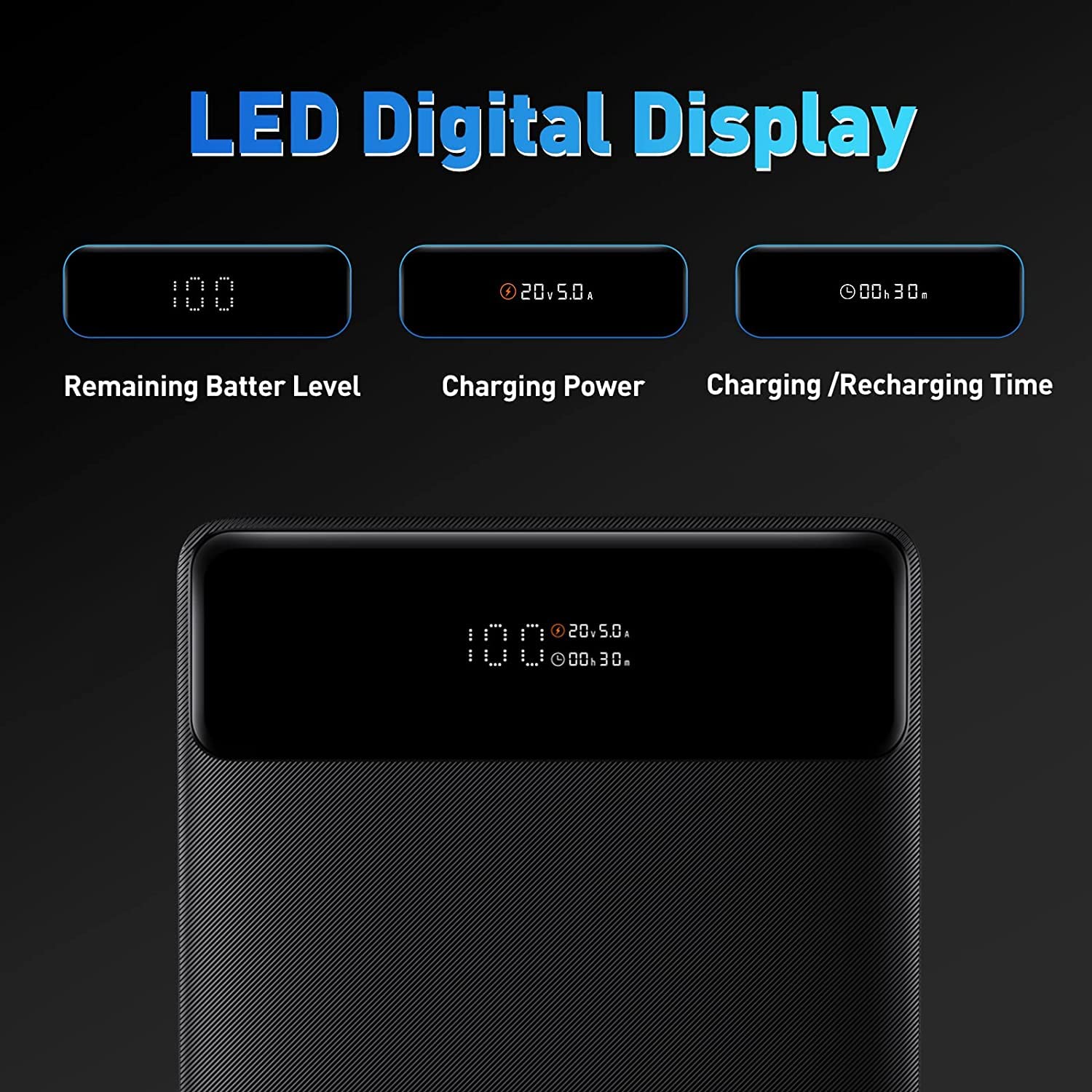 Baseus PD 100W USB C to USB C Cable Laptop Power Bank