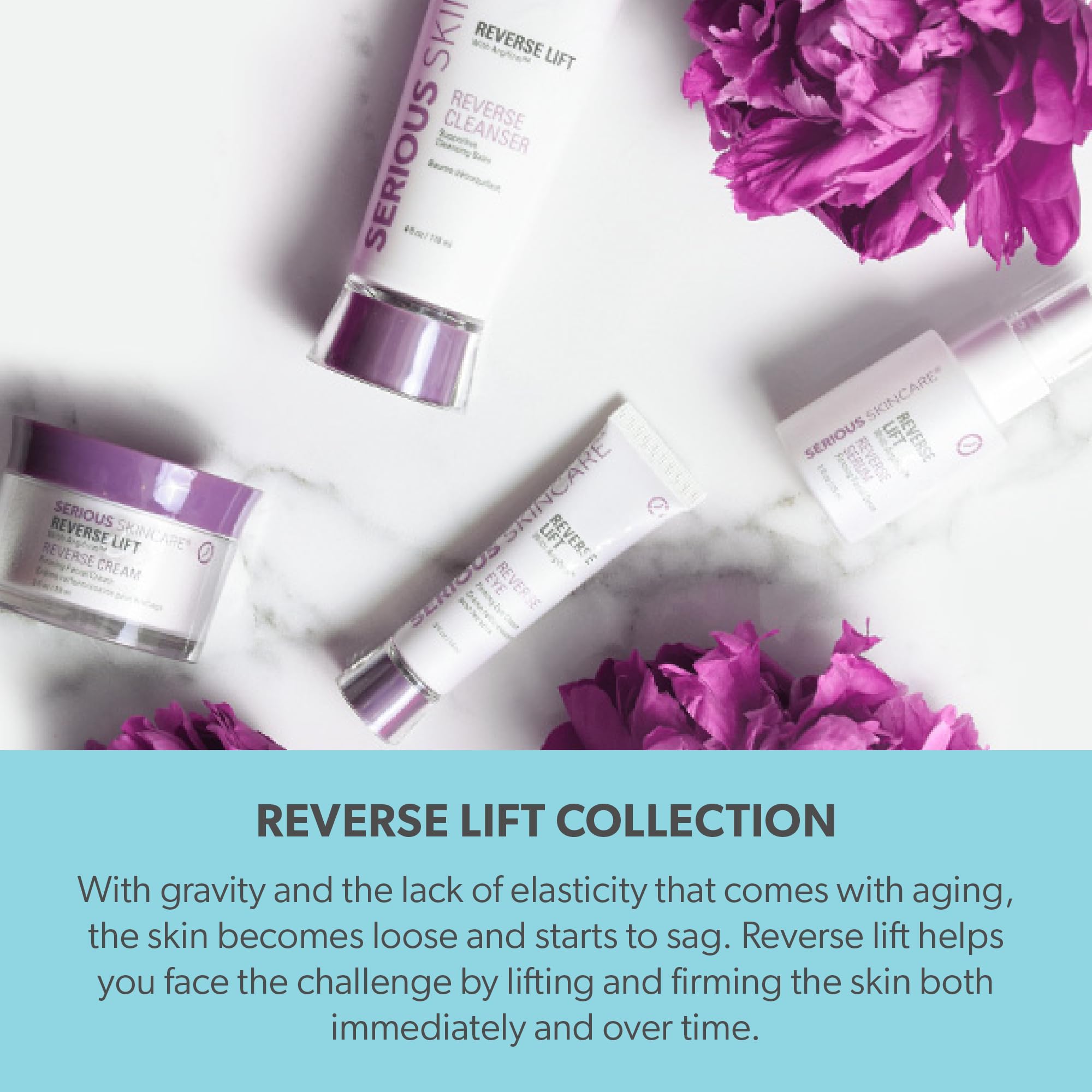 Serious Skincare Reverse Lift Collagen Based Conductive Activator Gel for Facial Toning - Compatible with All Microcurrent & RF Frequency Tools, NuFace - Skin Hydrating Formula - Glides Easily - 4 oz