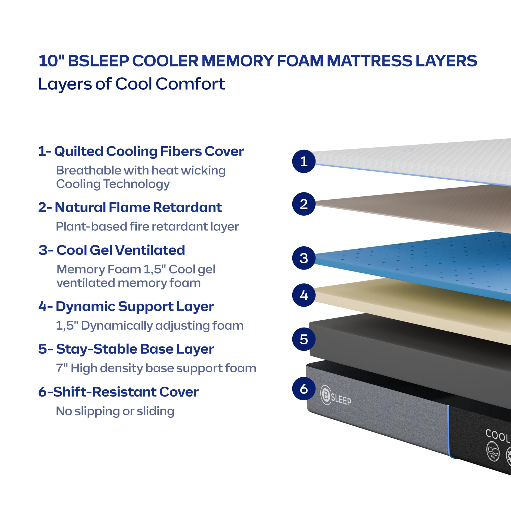 Bellona Premium Quilted Cooling Gel-Infused Memory Foam Mattress β 10" High Comfort with Flame Retardant and Dynamic Support