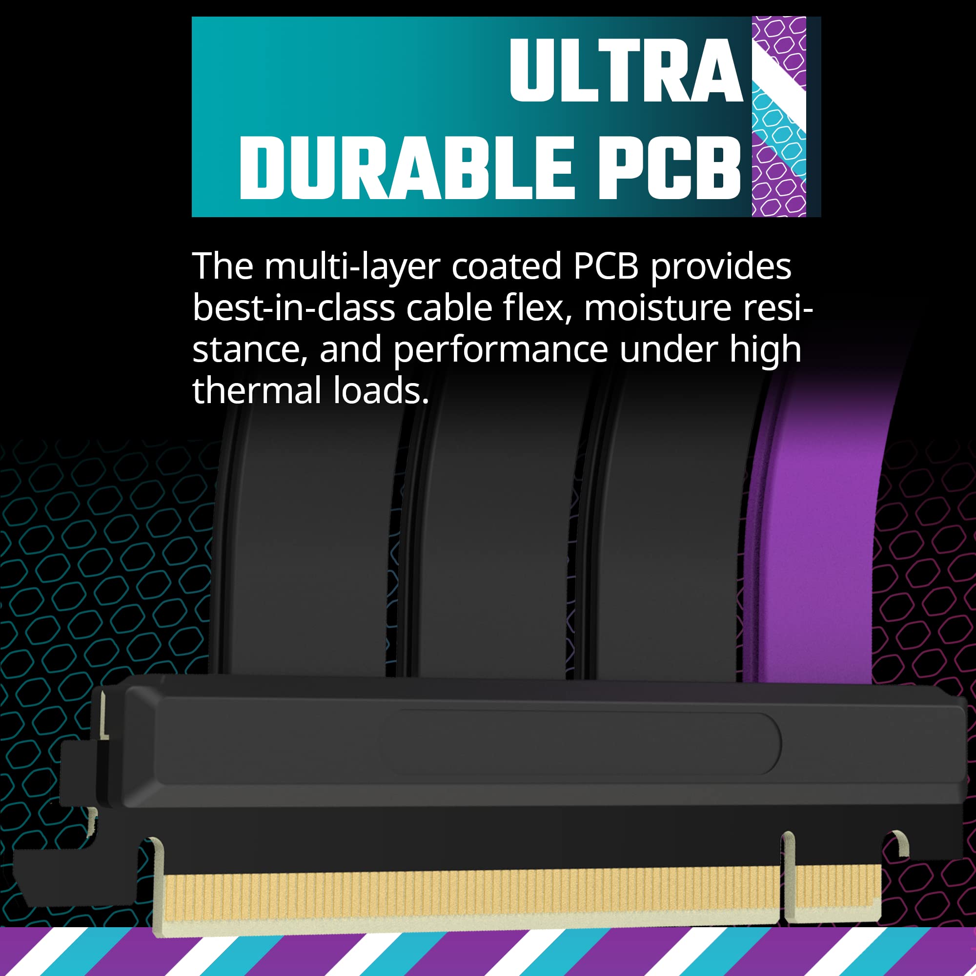 Cooler Master MasterAccessory Riser Cable PCIe 4.0 x16 200mm Black, PCIe 4.0 Compatible, EMI Shielded 30 AWG, Protective ABS Casing for Graphics Card (MCA-U000C-KPCI40-200)
