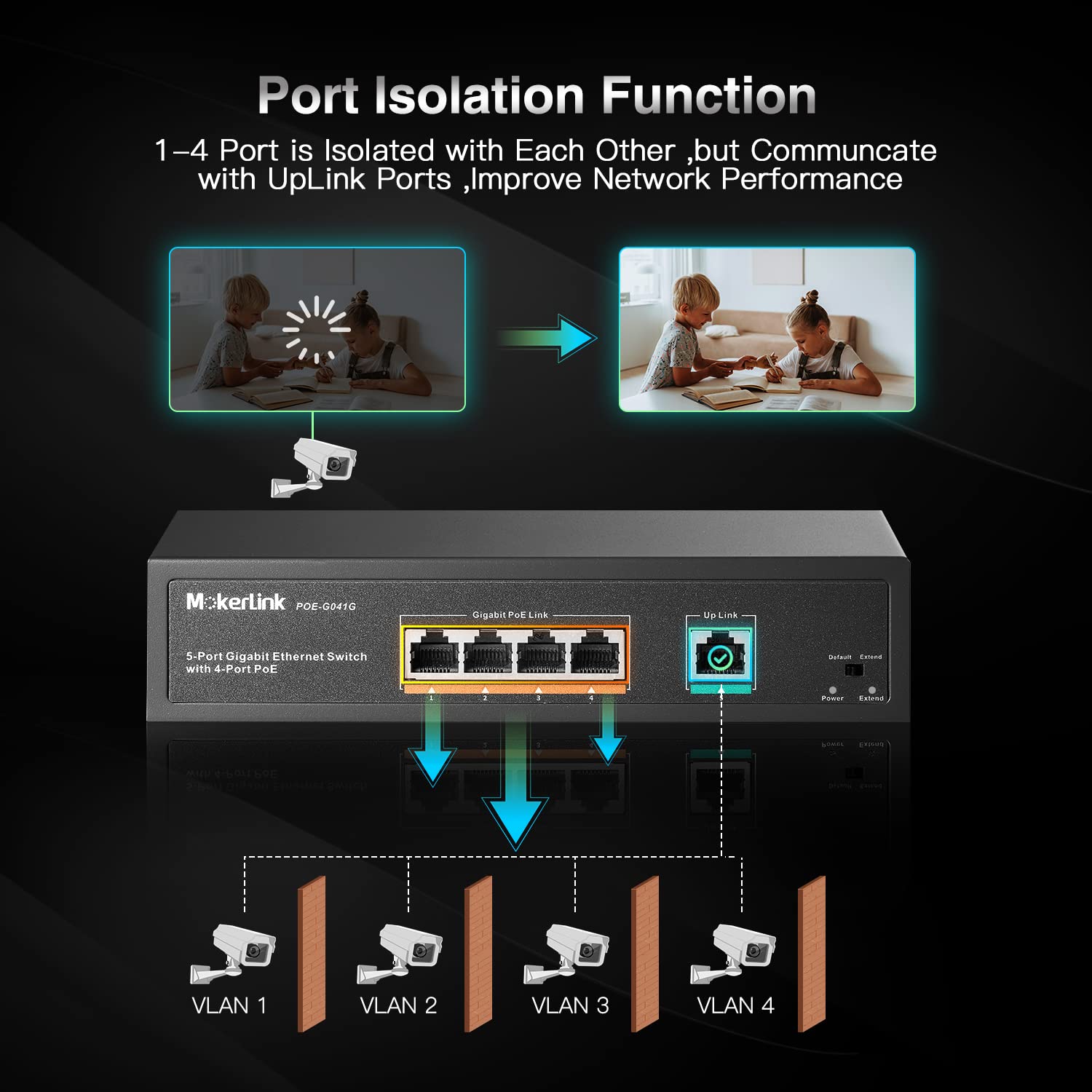 MokerLink 5 Port Gigabit POE Switch, with 4 POE+ Ports 1000Mbps, 78W IEEE802.3af/at, Unmanaged Plug and Play, Sturdy Metal Fanless