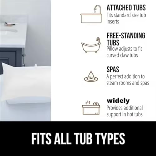 YUET Anti-Slip Non-Slip Bathtub Pillow Home Spa Bath Inflatable Cushion Head Neck Back Shoulders Rest Relax Suction Cup Bathroom Support for Hot Tub Luxurious Headrest