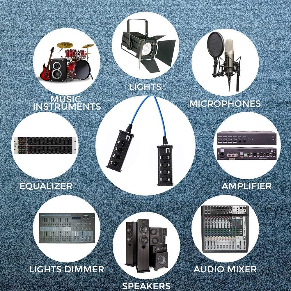 COLUBER CABLE XLR Snake 4 Channel Audio Over Ethernet - DMX Snake XLR Over Ethernet RJ45 Audio Snakes