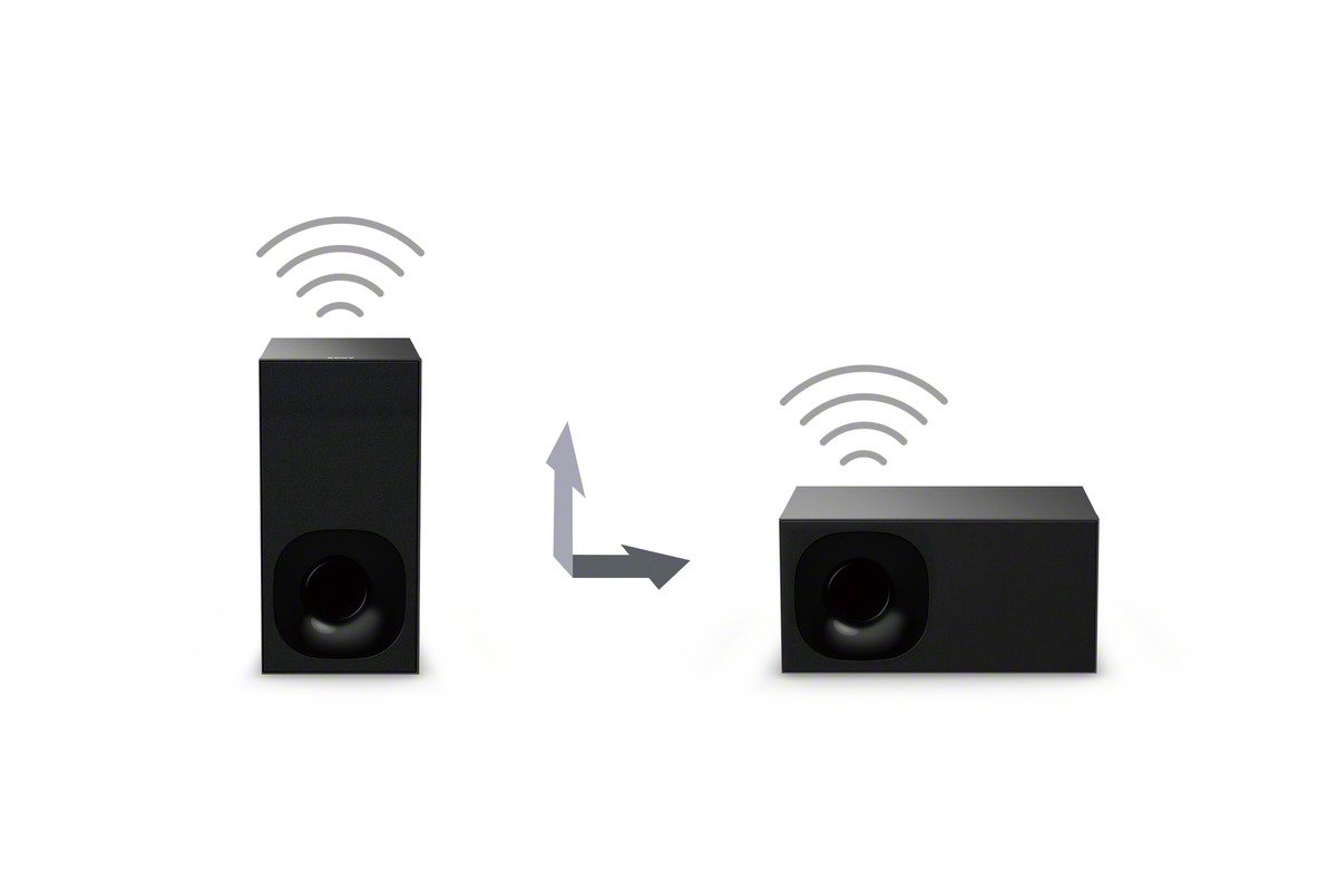 Sony HT-CT180 2.1 Channel Sound Bar w/Wireless Subwoofer