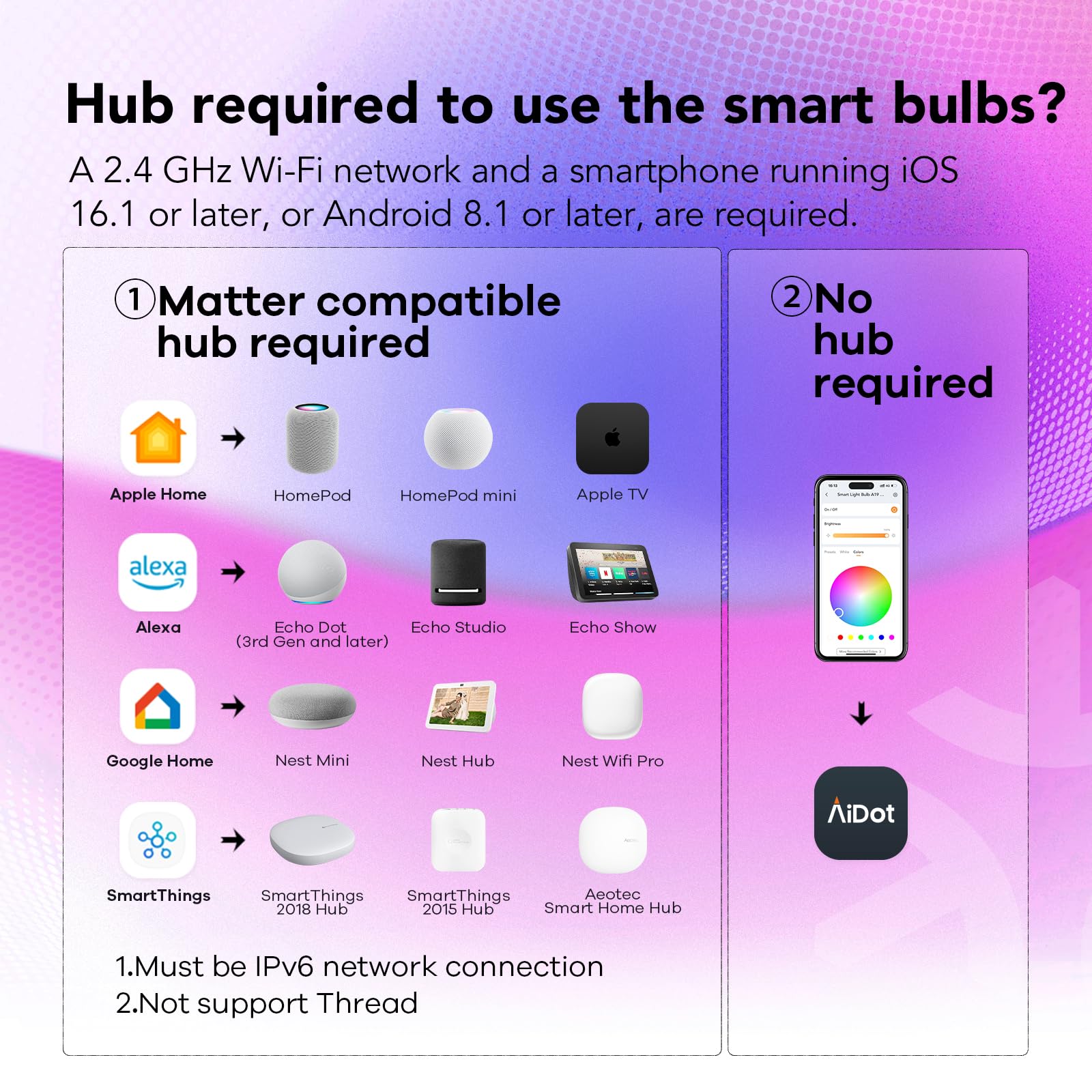 OREiN Matter Smart Light Bulb, 1600 Lumens 100W Equivalent Smart Light Bulbs, Color Changing Light Bulbs Work with Apple Home, Alexa, Google Home, SmartThings, A21 Smart Bulbs 2.4Ghz WiFi, 2Pack