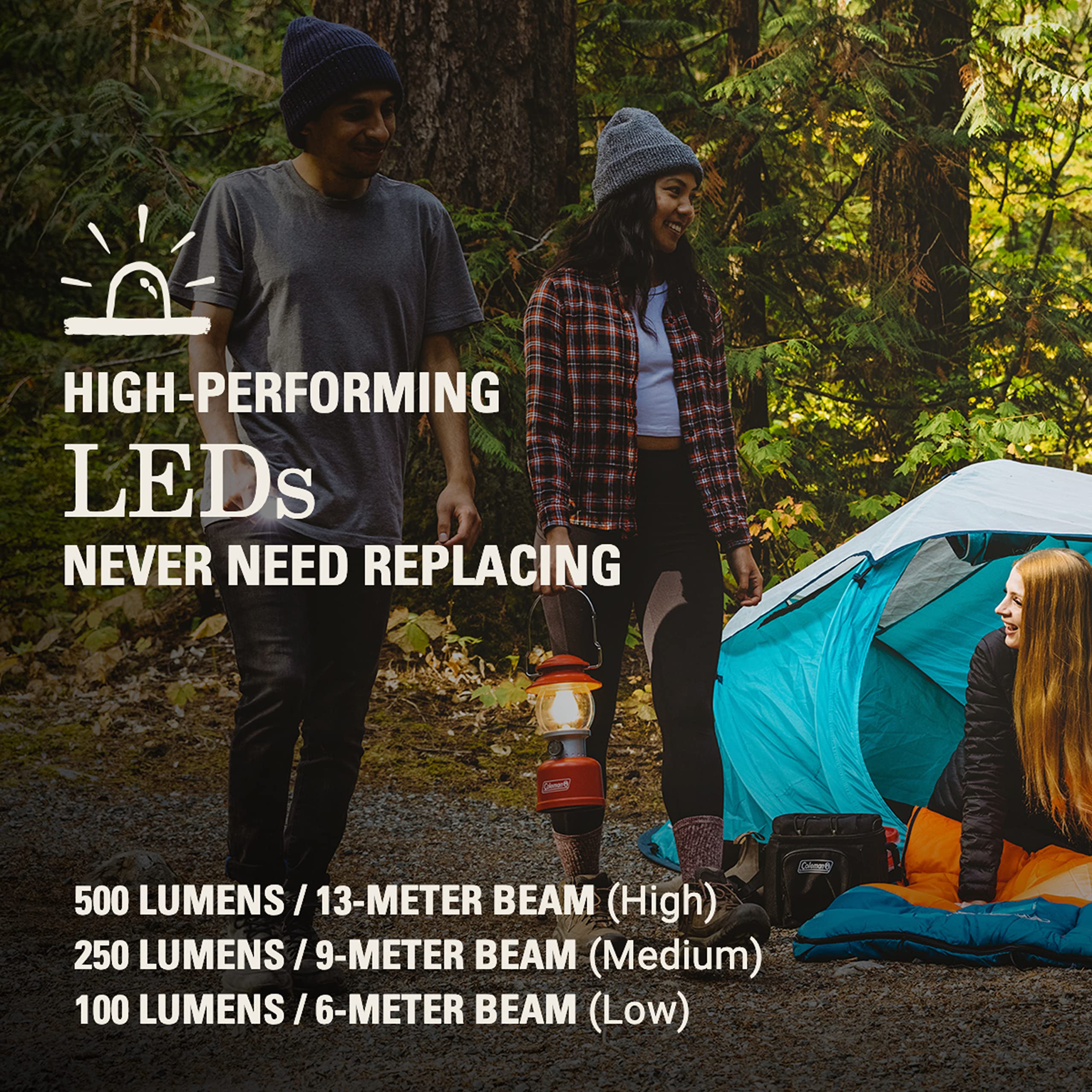 Coleman Classic LED Lantern, 300L/500L Handheld Lantern with Hanging Handle, Durable & Water-Resistant Lantern with Long Runtime for Camping, Emergencies, & at-Home Usage