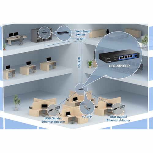 TRENDnet 5-Port Gigabit Compact Metal Desktop Switch with SFP Slot, TEG-S51SFP , Fanless Design, Wall Mountable, Lifetime Protection, Black