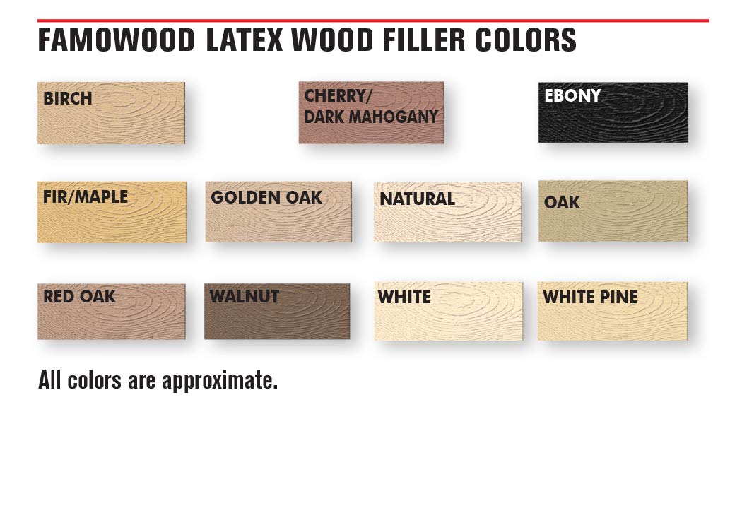 FamoWood 40022148 Latex Wood Filler - Pint, White Pine
