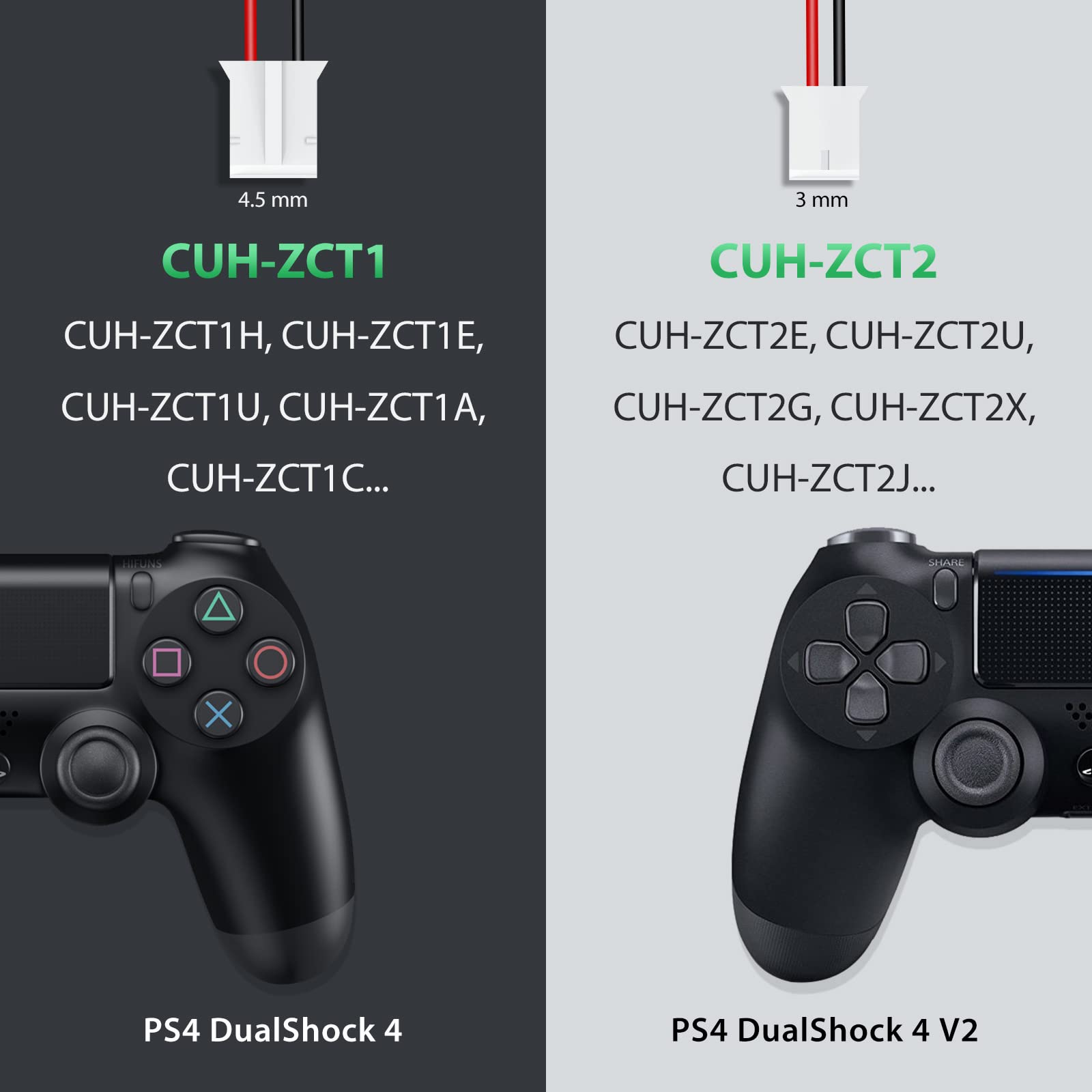 Antank Battery Pack 2000mAh Compatible with PS4 & PS4 Slim/Pro Controller Dual Shock 4 [CUH-ZCT1]/ Dual Shock 4 V2 [CUH-ZCT2] Battery Replacement DIY Repair Kit with PH00 Screwdriver