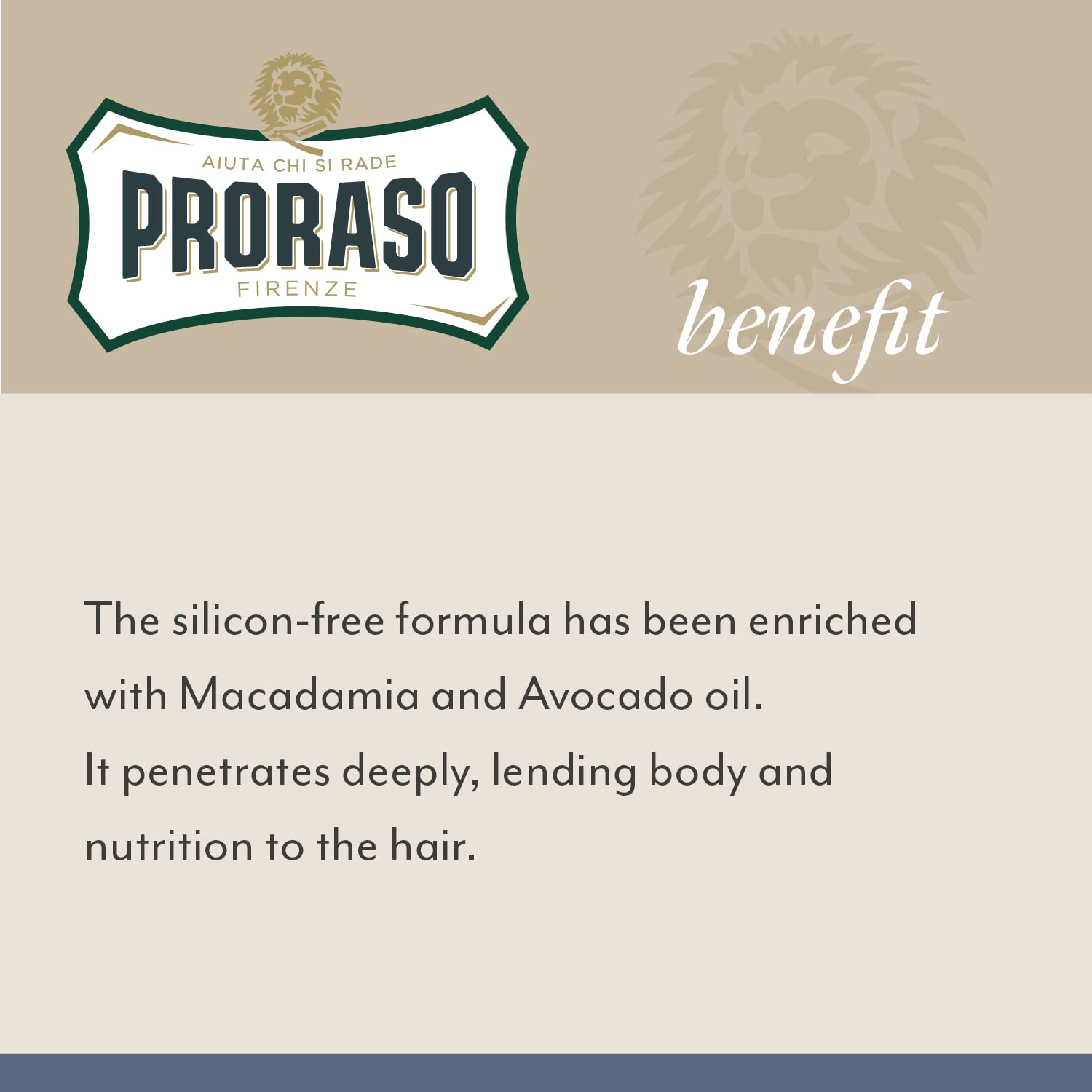 Proraso Beard Oil - Azur Lime