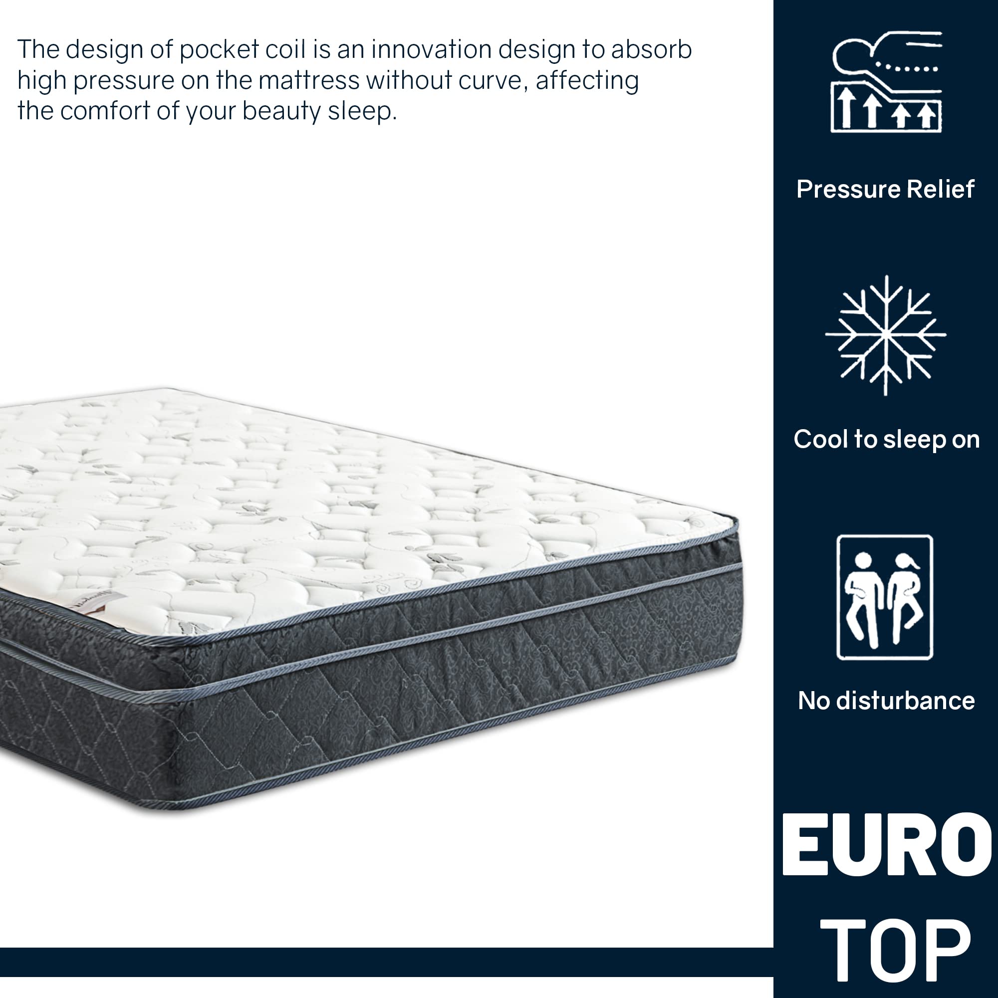 Greaton 12" Half-Firm, Half-Soft Dual Comfort Hybrid Memory Foam Pocket Coil Spring Mattress for Couples - Pressure Relieving, Motion Isolating Sleep System for Personalized Luxury Rest - Queen, Black