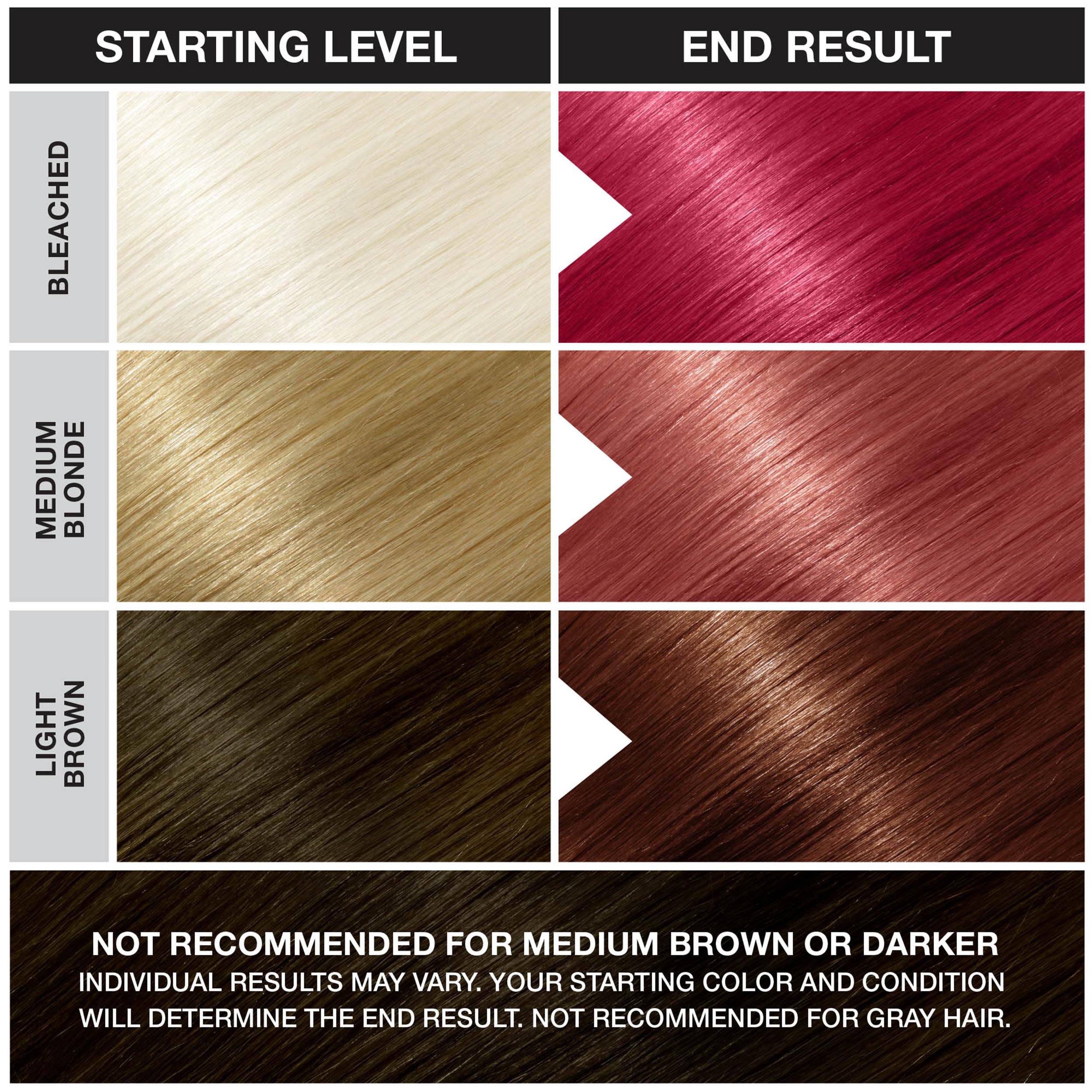 Punky Cherry on Top Semi Permanent Conditioning Hair Color, Vegan, PPD and Paraben Free, lasts up to 35 washes, 3.5oz
