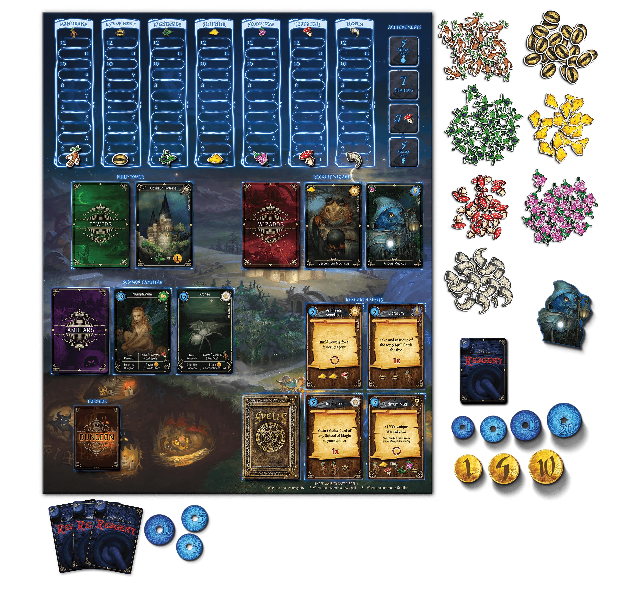 Forbidden Games | Lizard Wizard โ Fantasy Strategy Game of Spellcasting, Potions, and Mystical Creatures, Ages 10+, 2-6 Players, Family Game Night Essential