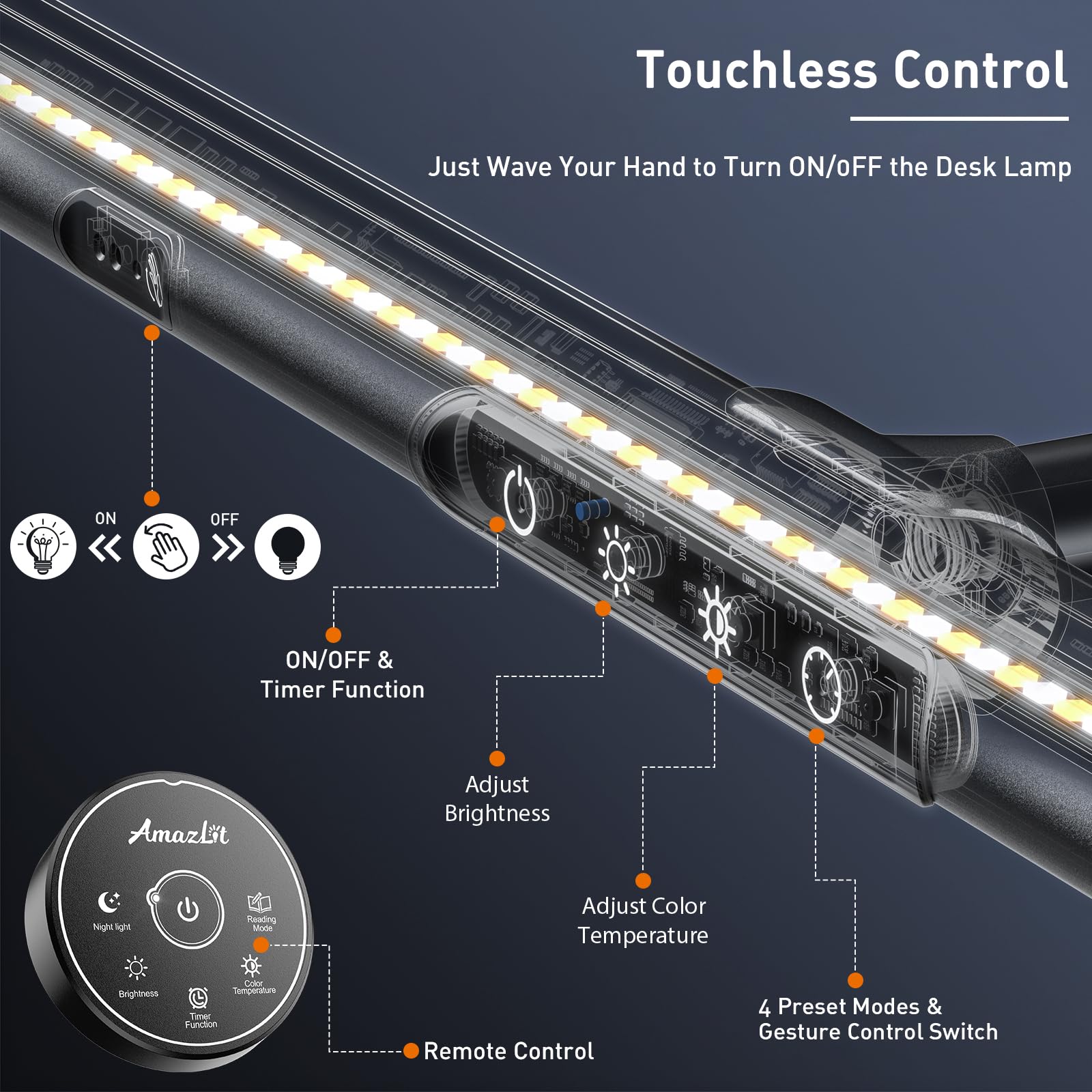 AmazLit Desk Lamp 31.5" W, Desk Lamp for Home Office, Gesture Sensing Desk Light, Monitor Light, Adjustable Color Temperature & Brightness, Table Lamp 24W Brightest, Black