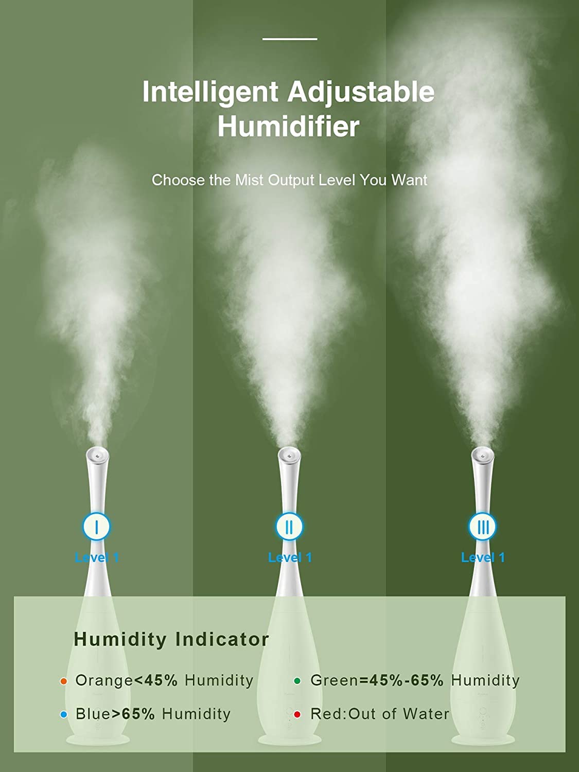 Humidifier, 5L Floor Humidifiers for Large Room with Remote Control, Cool Mist Humidifiers with Oil Diffuser Tray, Smart Humidity Last up to 50 Hours