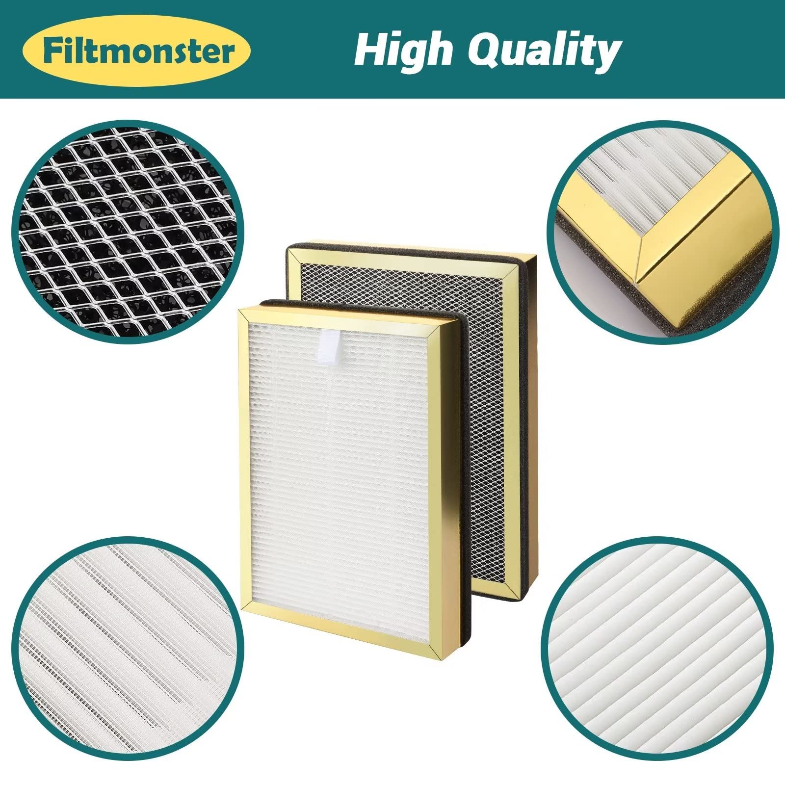 Filtmonster Upgraded MA-25 H13 True HEPA Replacement Filter for MA-25 Air Purifier,3-in-1 True HEPA, Activated Carbon and Pre-Filter(2 Set)