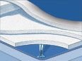 Boyd Eastern King Dual Waveless Soft-Side Waterbed Mattress