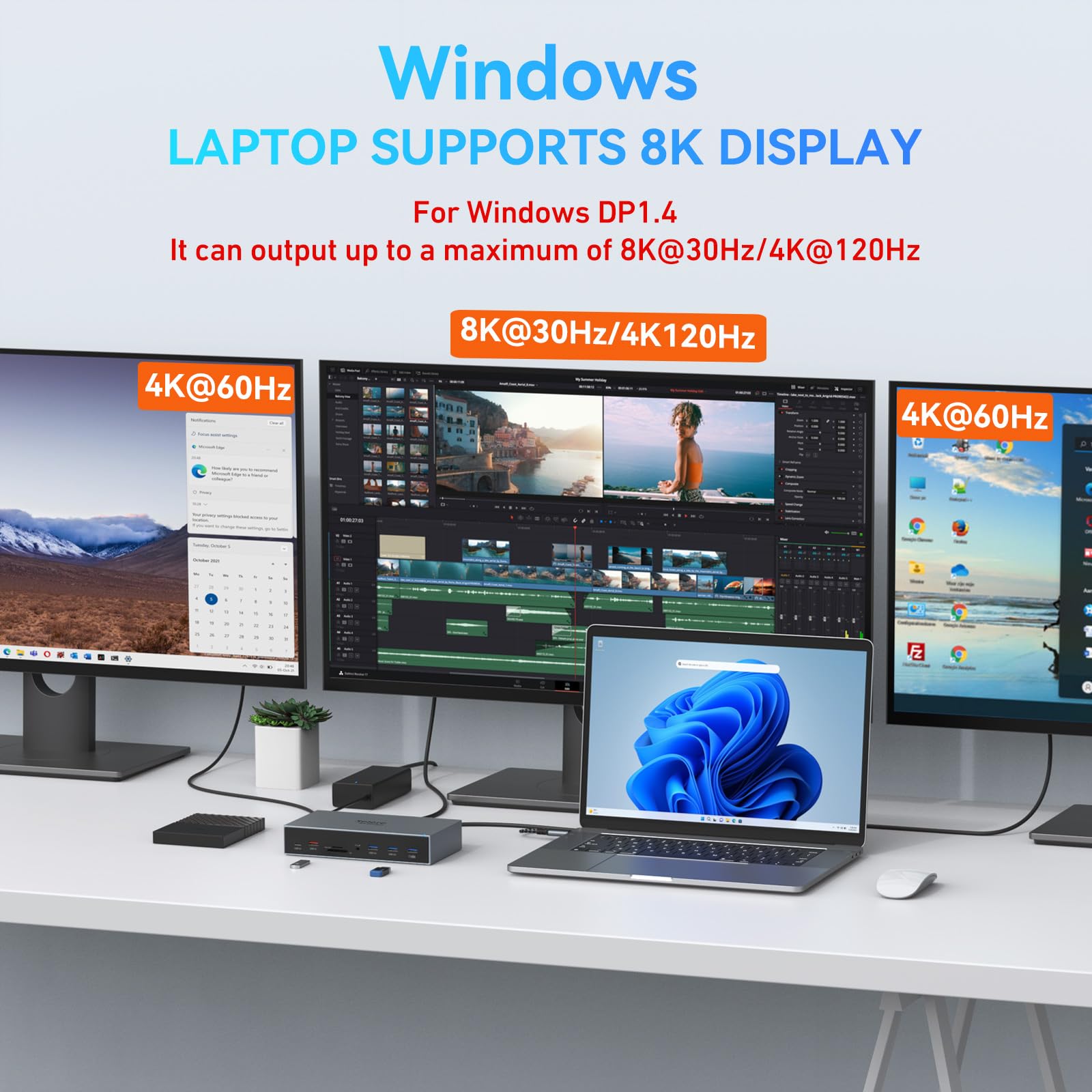 Displaylink Docking Station 3 Monitors Dual Triple Display USB C Dock with 3 HDMI, 2 DP, DC Power, USB A&C for MacBook M1 M2 M3/Dell/HP/Lenovo
