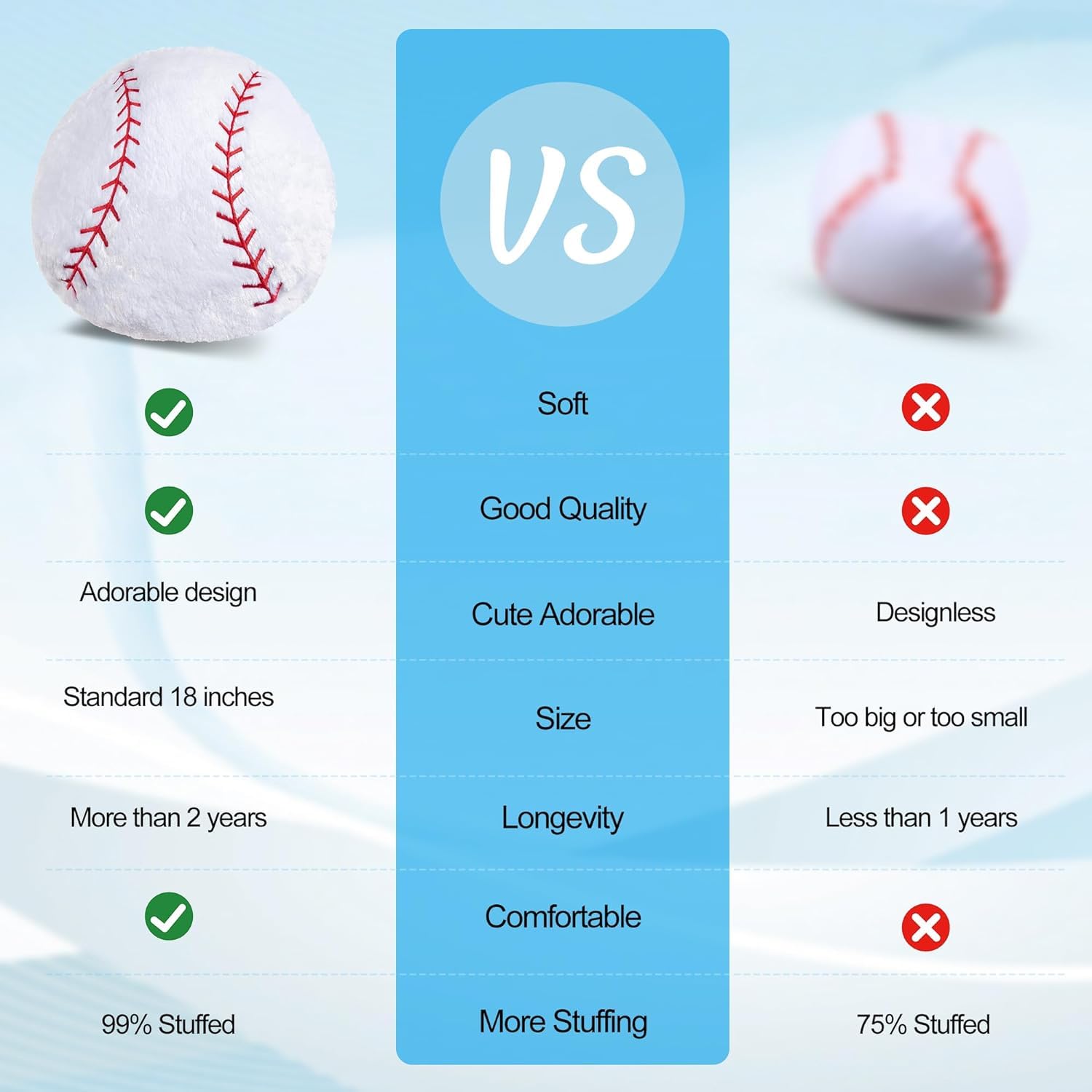 Baseball Pillow Boys Sports Room: Soft Softball Throw Plush Gifts - Play Stuff Ball Toys Decor Age 8-12