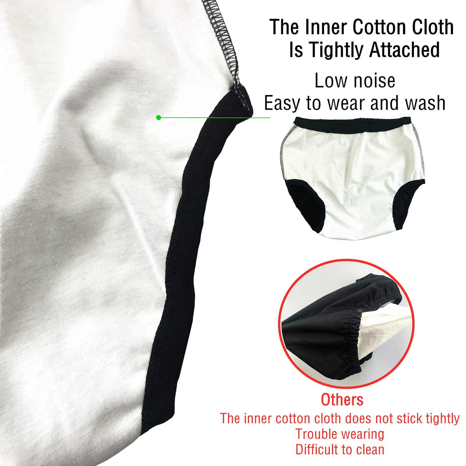 Adult Diaper Cover for Incontinence, Cloth Active Latex Leak Proof Pants, Noiseless Reusable Washable Pull Up Plastic Pants (Black, 2XL)