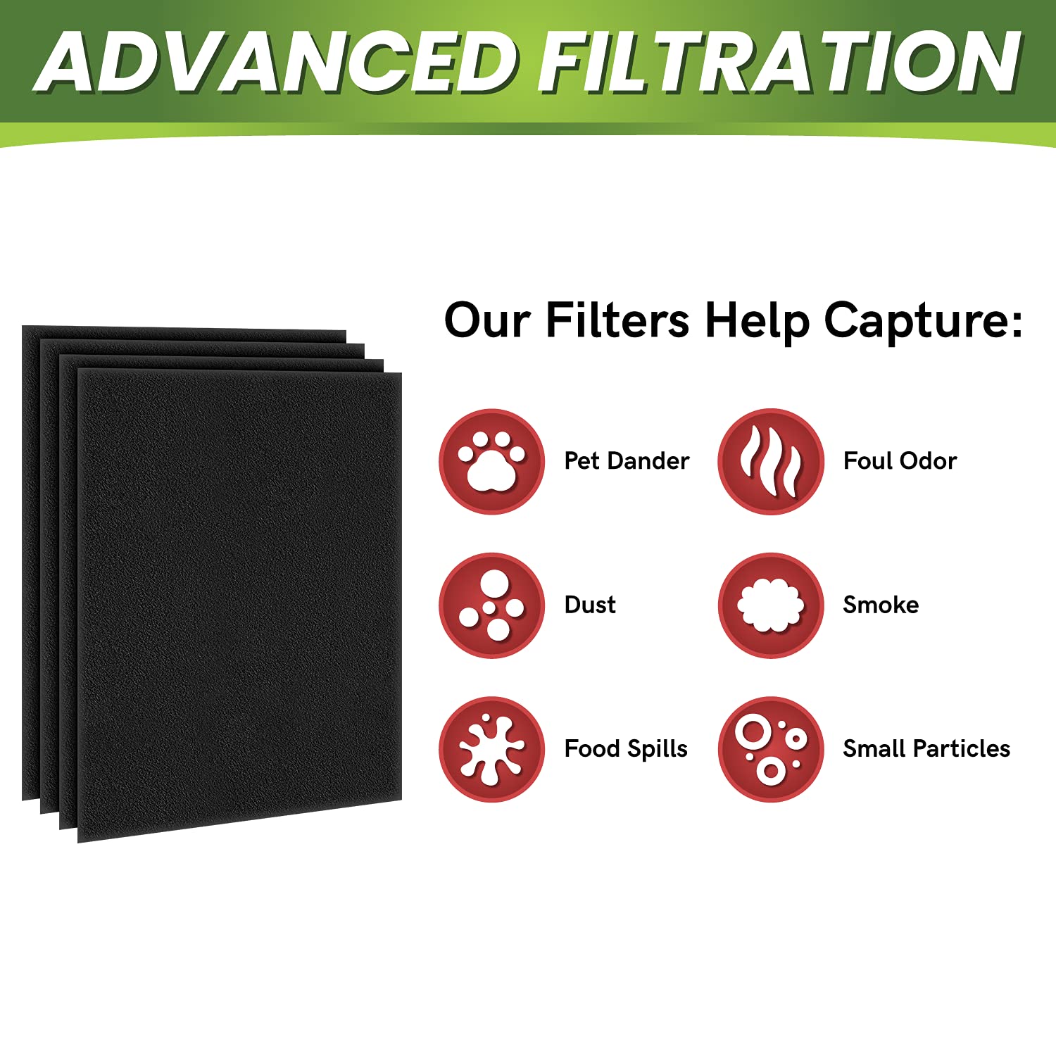 GOFIL 4 Pack Replacement Filter Includes 4 Carbon Pre-filters Compatible with Air Purifier Model HPA300 series, PA300/HPA304/HPA8350, HPA5300 series models, HRF-AP1 Filter A