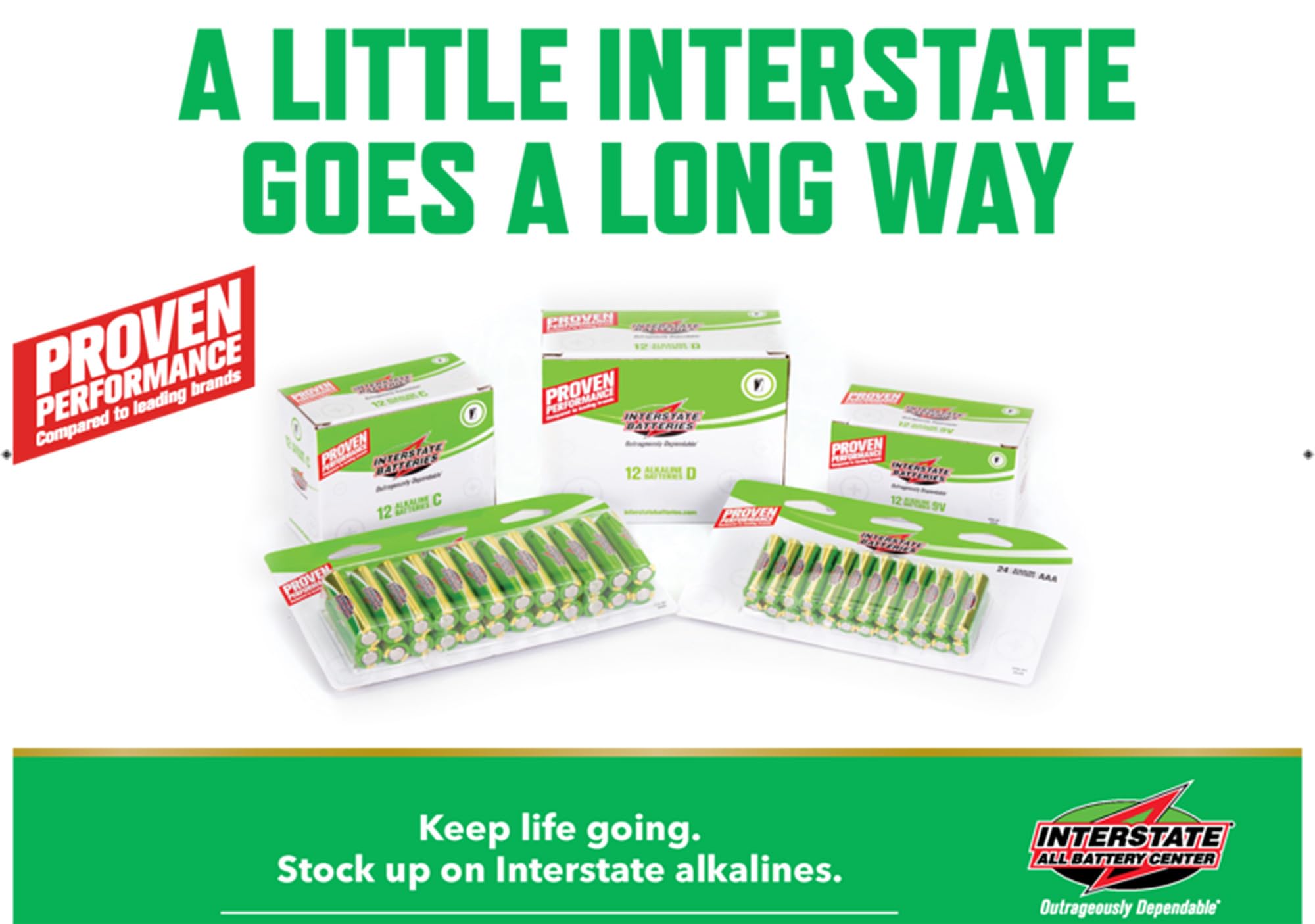 Interstate Batteries AAA Alkaline Battery (100 Pack) All-Purpose 1.5V High Performance Batteries - Workaholic (DRY7003)